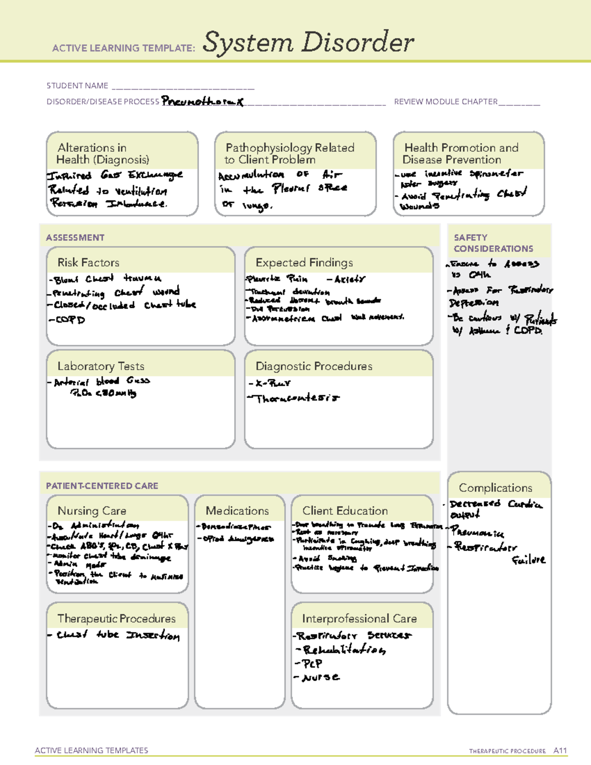 Pneumothorax ATI - Active Learning Template for Care & Assessment - Studocu