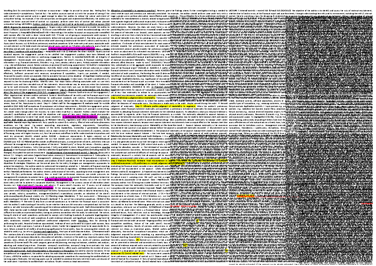 ACCT3101 Final cheat sheet - Vouching (test for overstatement ...
