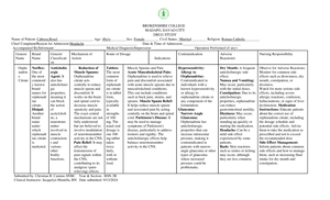 NCP- Ignacio - MEDICAL SURGICAL NURSING - BROKENSHIRE COLLEGE MADAPO ...