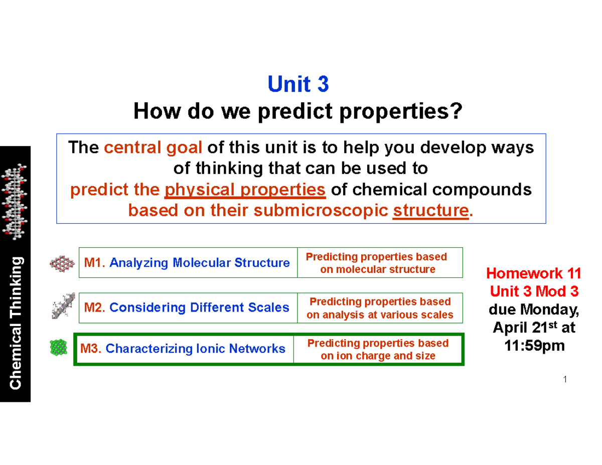 Characterizing Ionic Compounds: Solubility and Properties in Chemistry ...