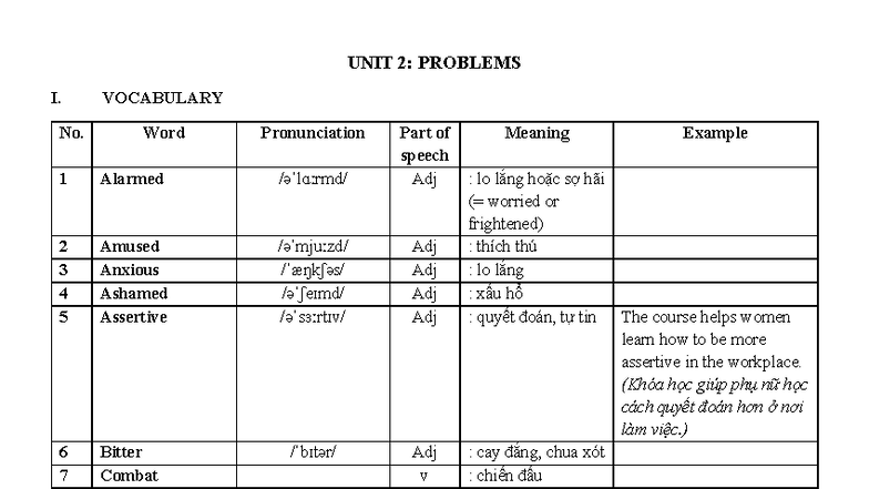 UNIT 2: VOCABULARY & GRAMMAR PRACTICES - Studocu