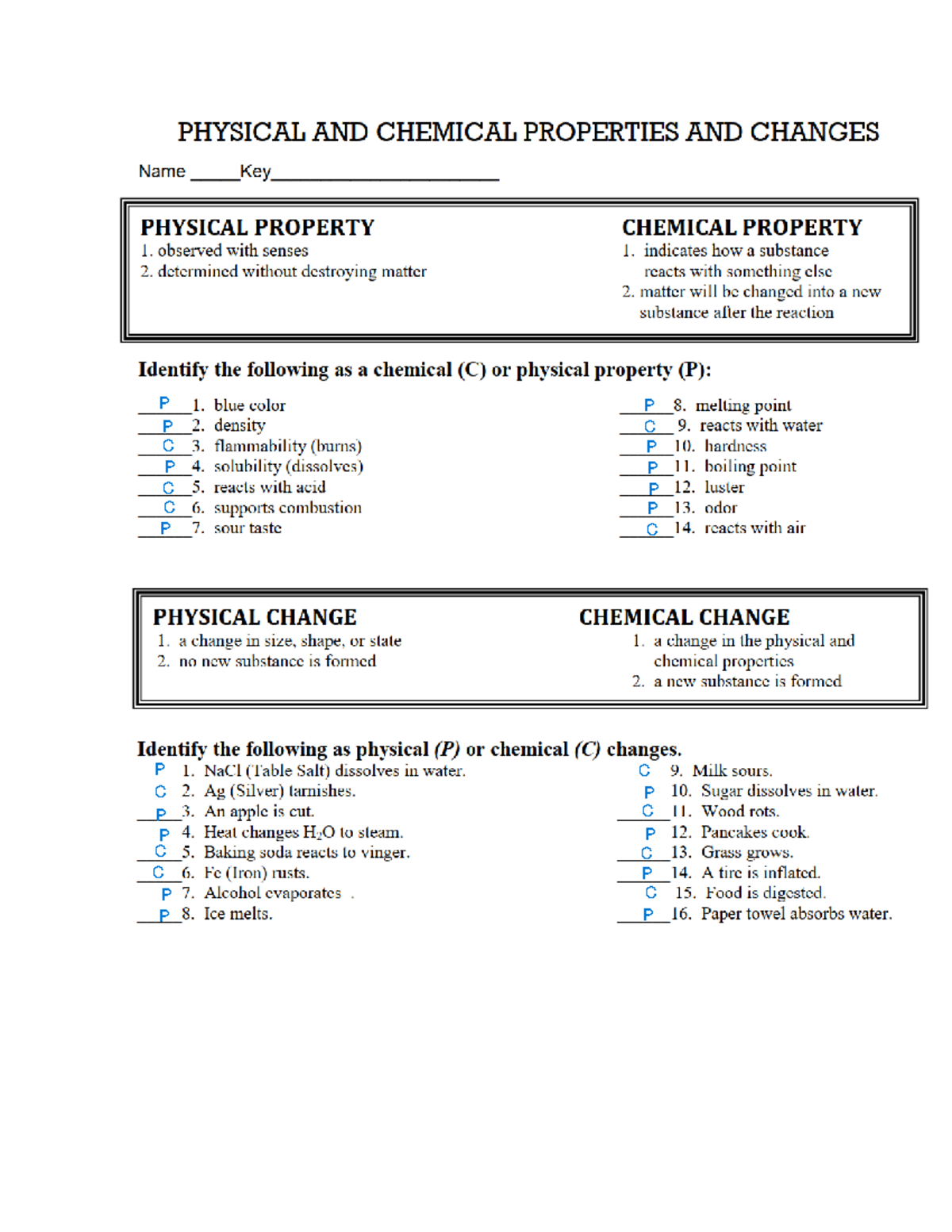 Chemical Vs Physical Properties Worksheet Chemical Properties