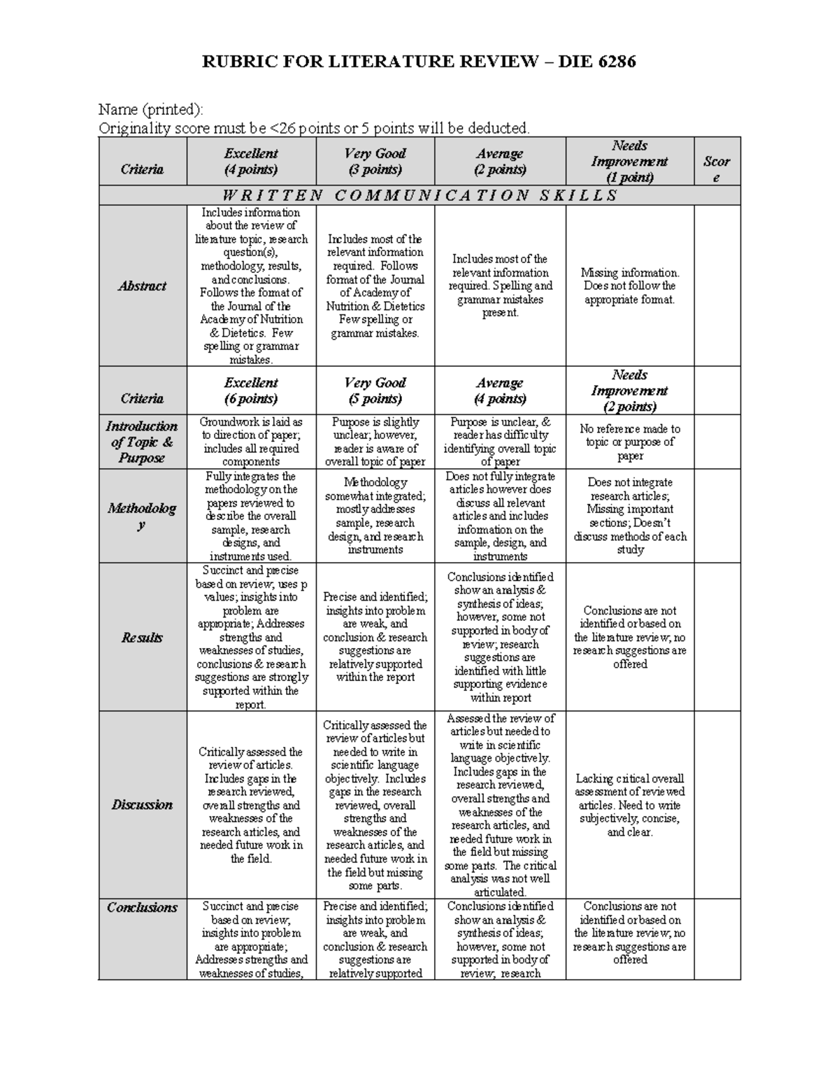 Aaa DIE 6286 Research Paper Rubric template - RUBRIC FOR LITERATURE ...