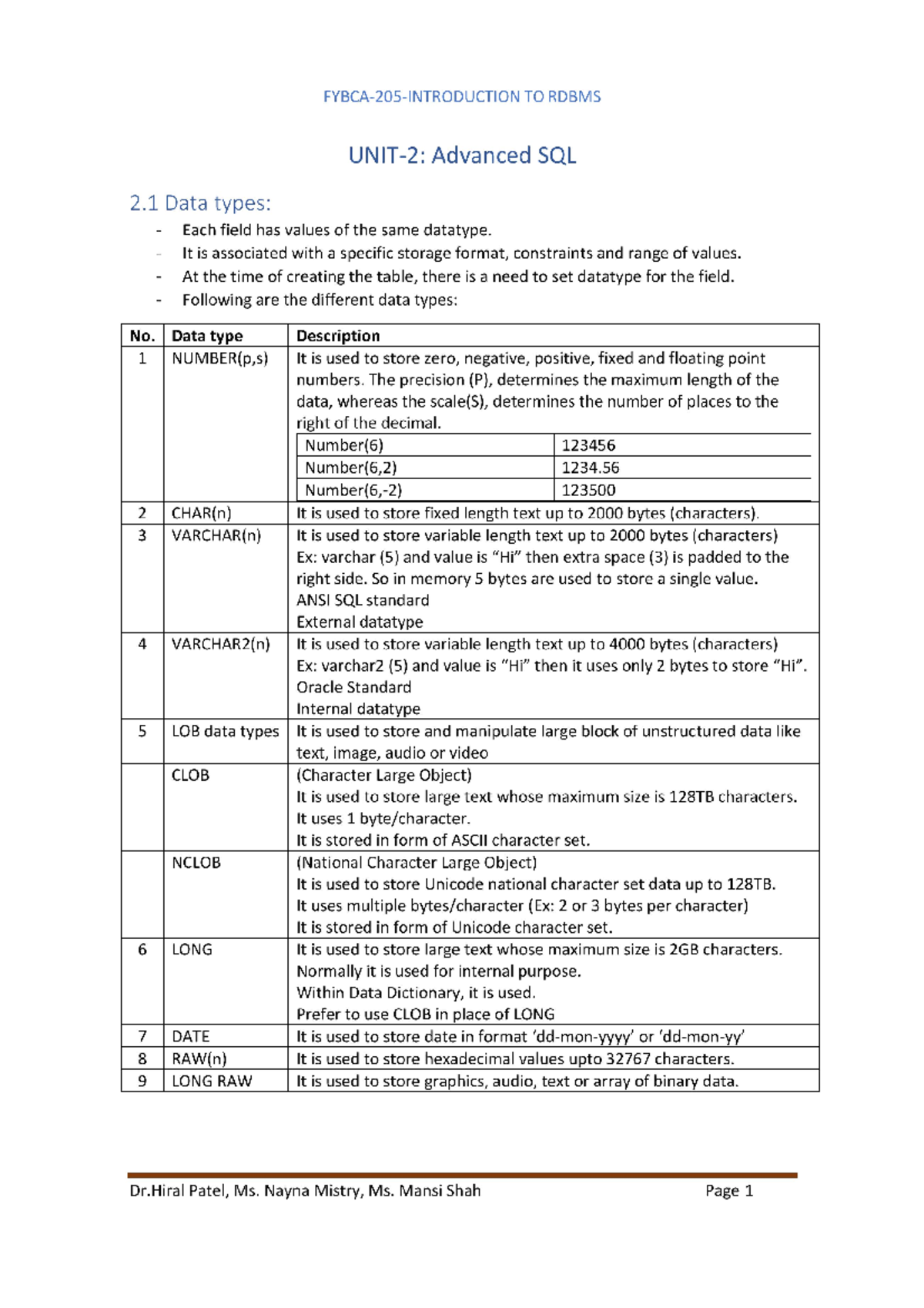 Rdbms UNIT 2 - BCA - Relational Database Management System – Ii - Studocu