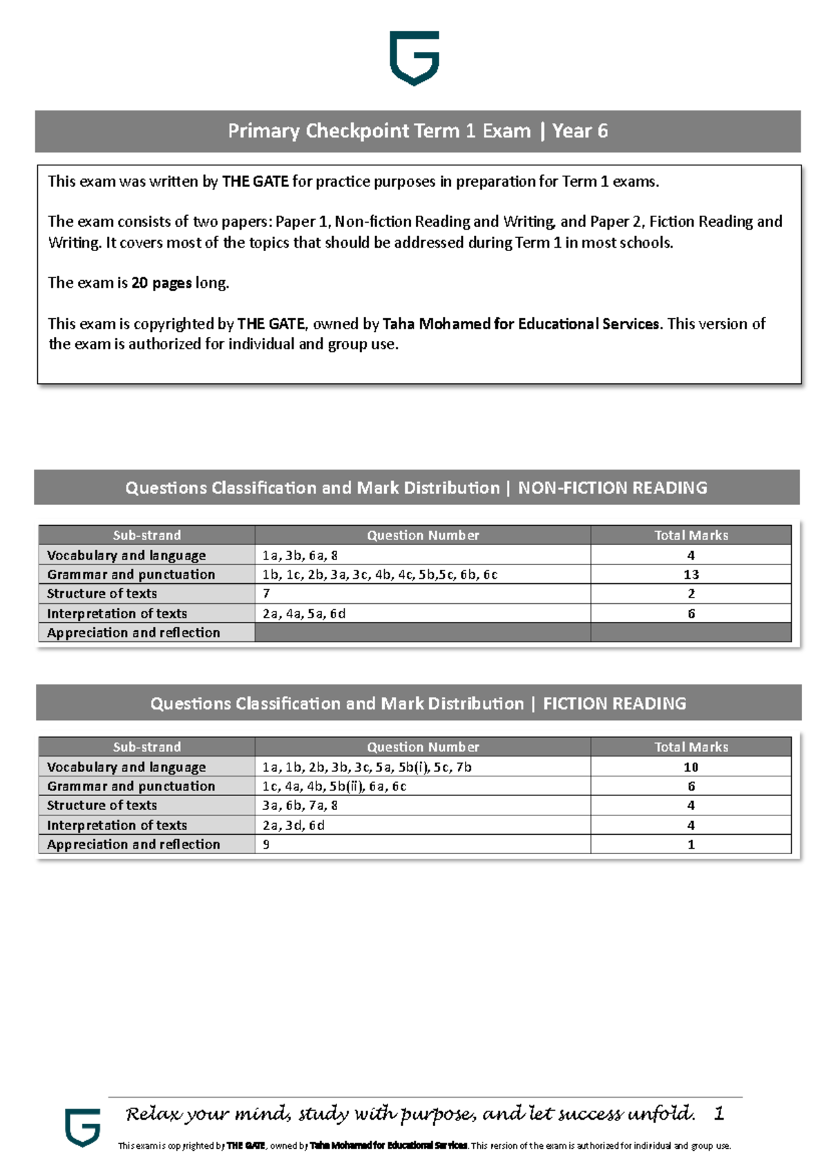 Primary Checkpoint Term 1 Exam Year 6 Question Paper - Relax your mind ...