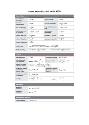 General Maths - Grade: 12 - Queensland Certificate of Education - Studocu