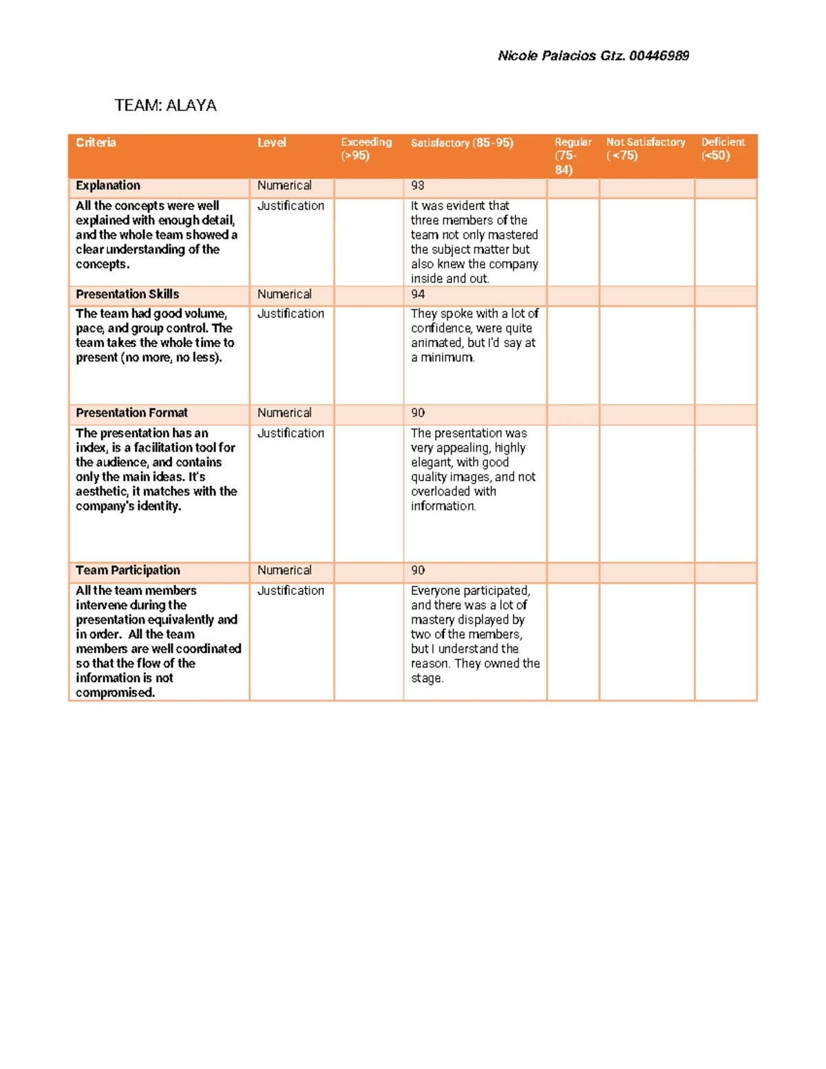 Estudio de Linealidad y Sesgo en Medición - Análisis R² y % Linealidad ...