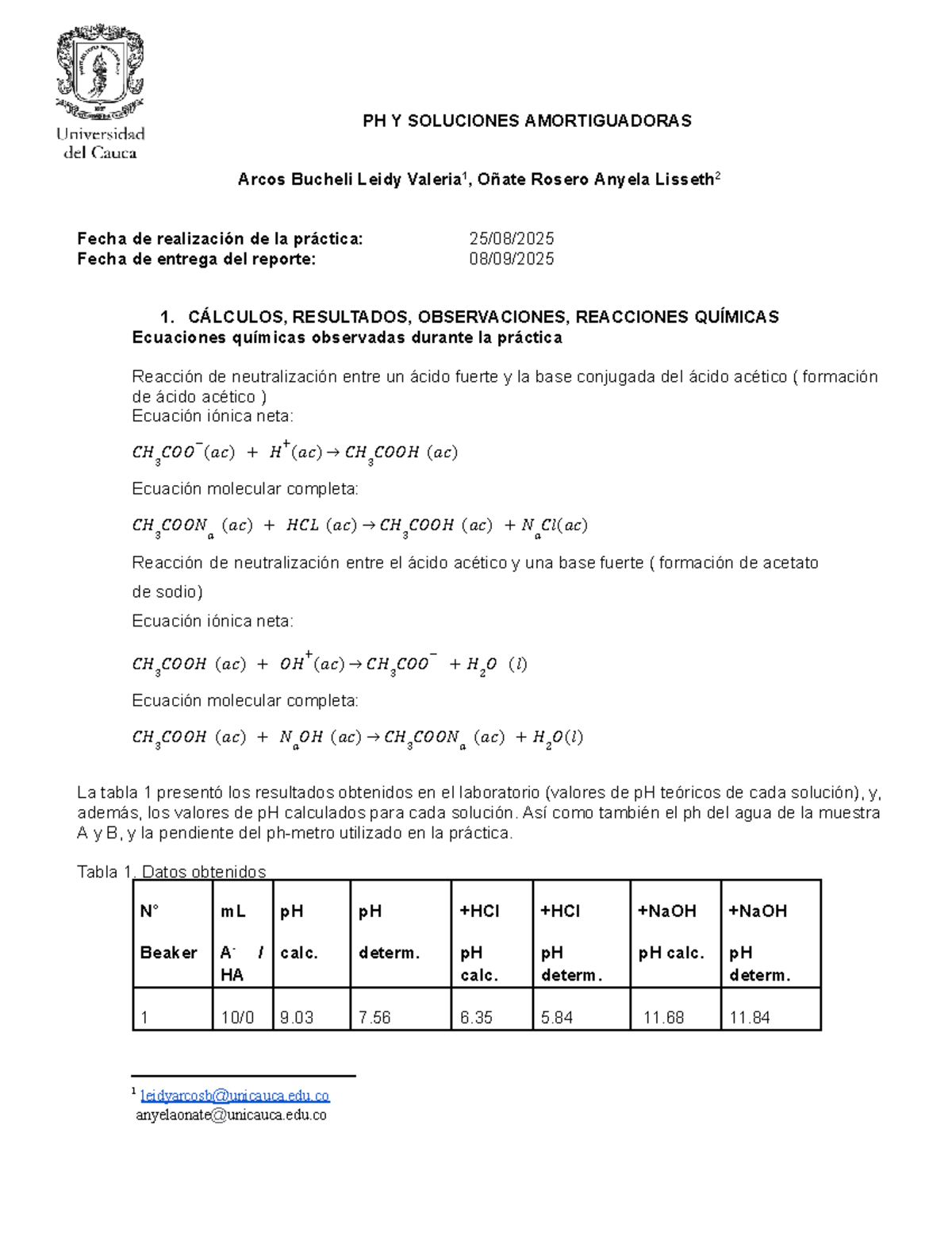 PH Y SOLUCIONES AMORTIGUADORAS: Análisis de Resultados y Cálculos - Studocu