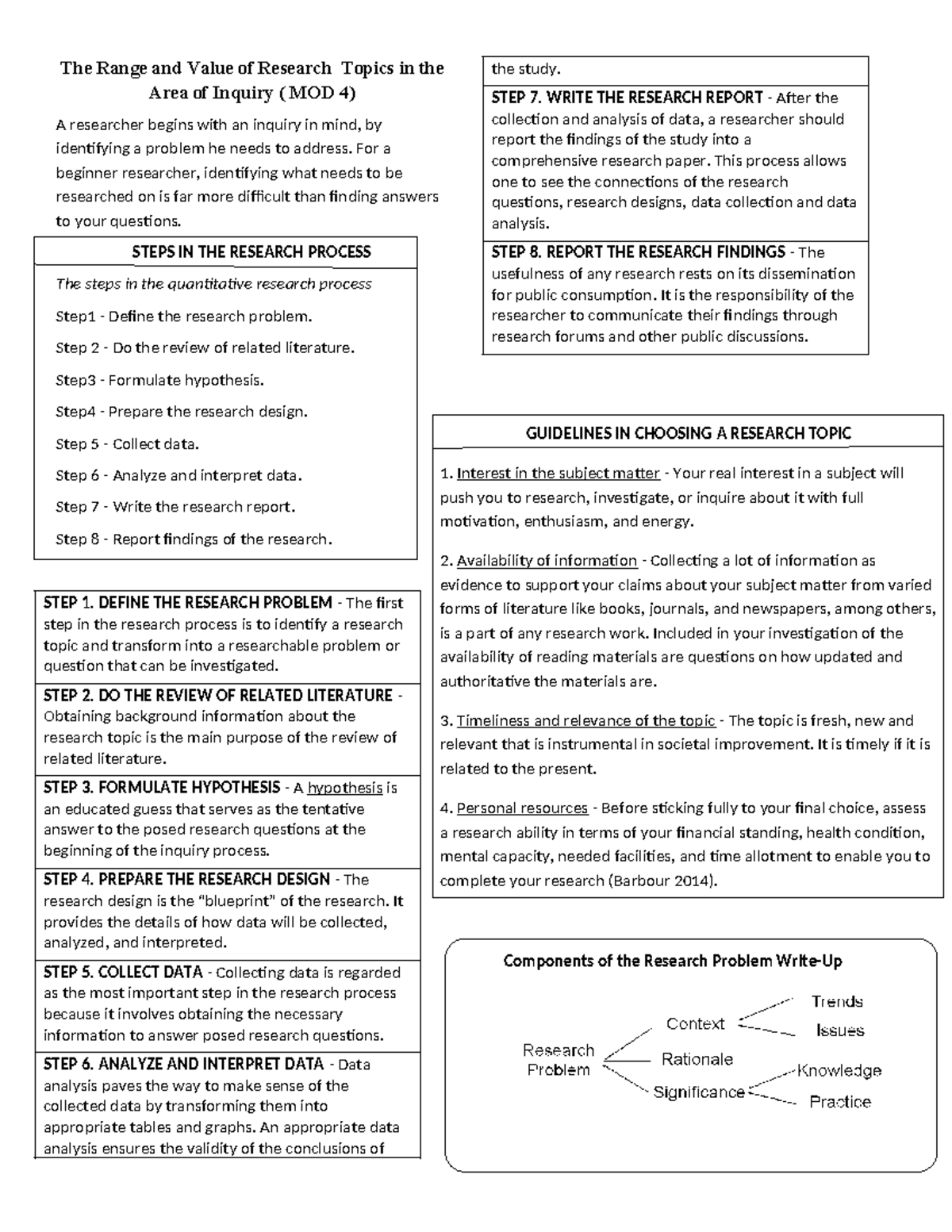 Research Process and Topic Selection Guidelines (MOD 4) - Studocu