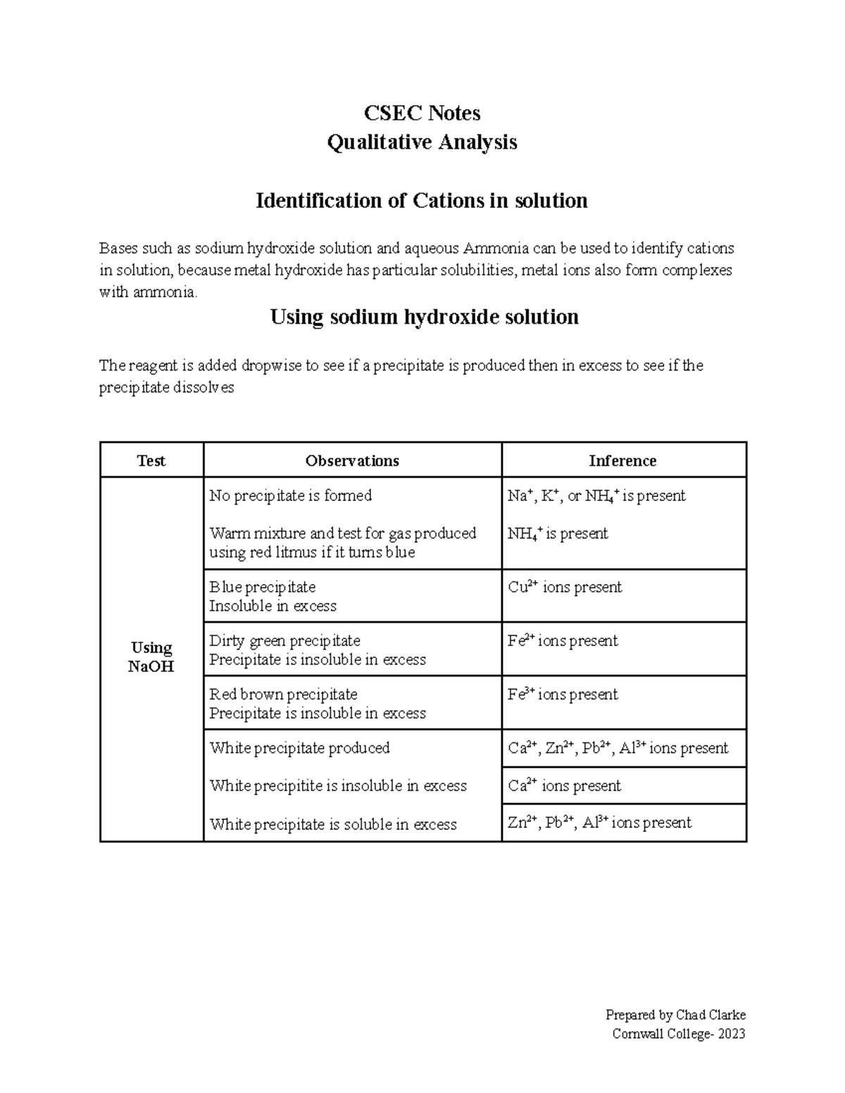 CSEC Qualitative Analysis Notes: Identification of Cations and Anions ...