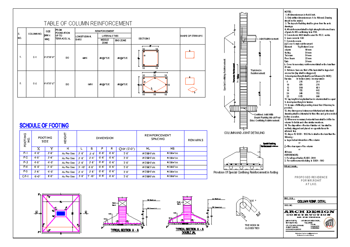 Footing-2 - footing details - SHAPE OF STIRRUPS TERRACE LVL. TABLE OF ...