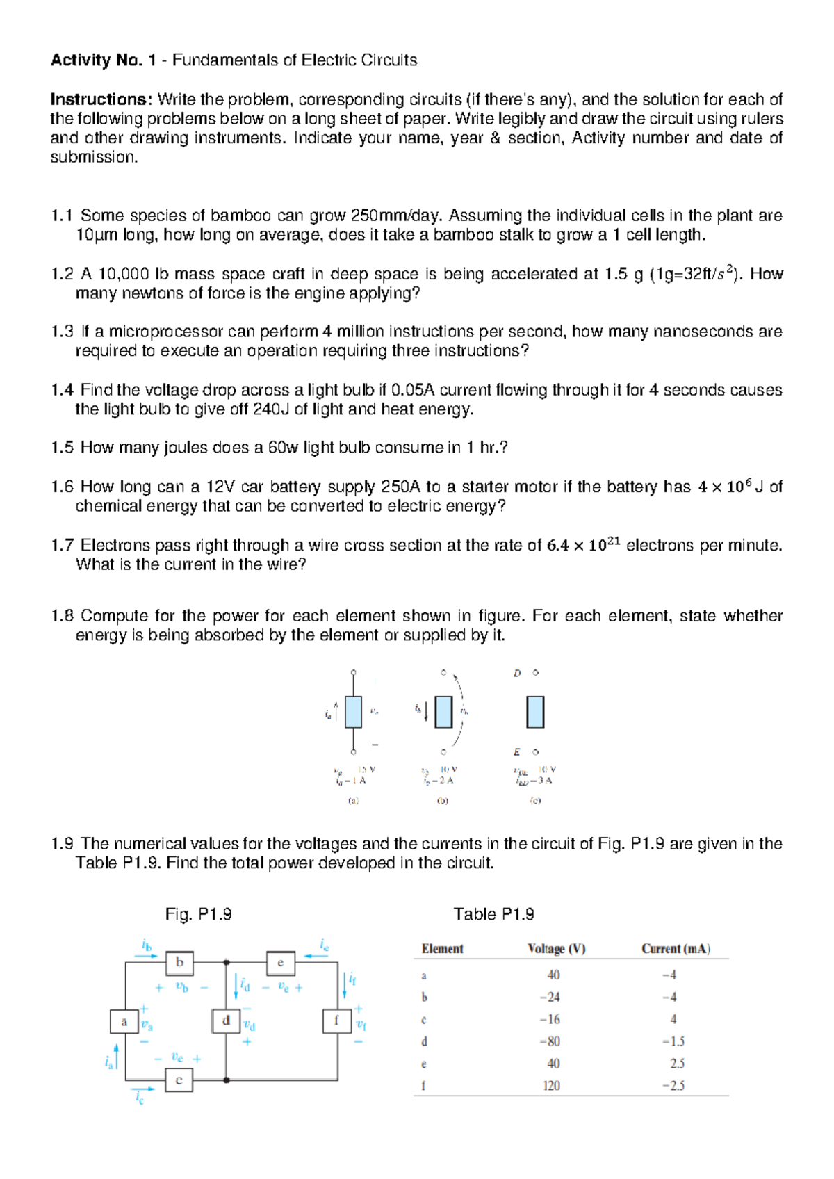 Activity 1 Fundamentals of Electric Circuits - Activity No. 1 ...