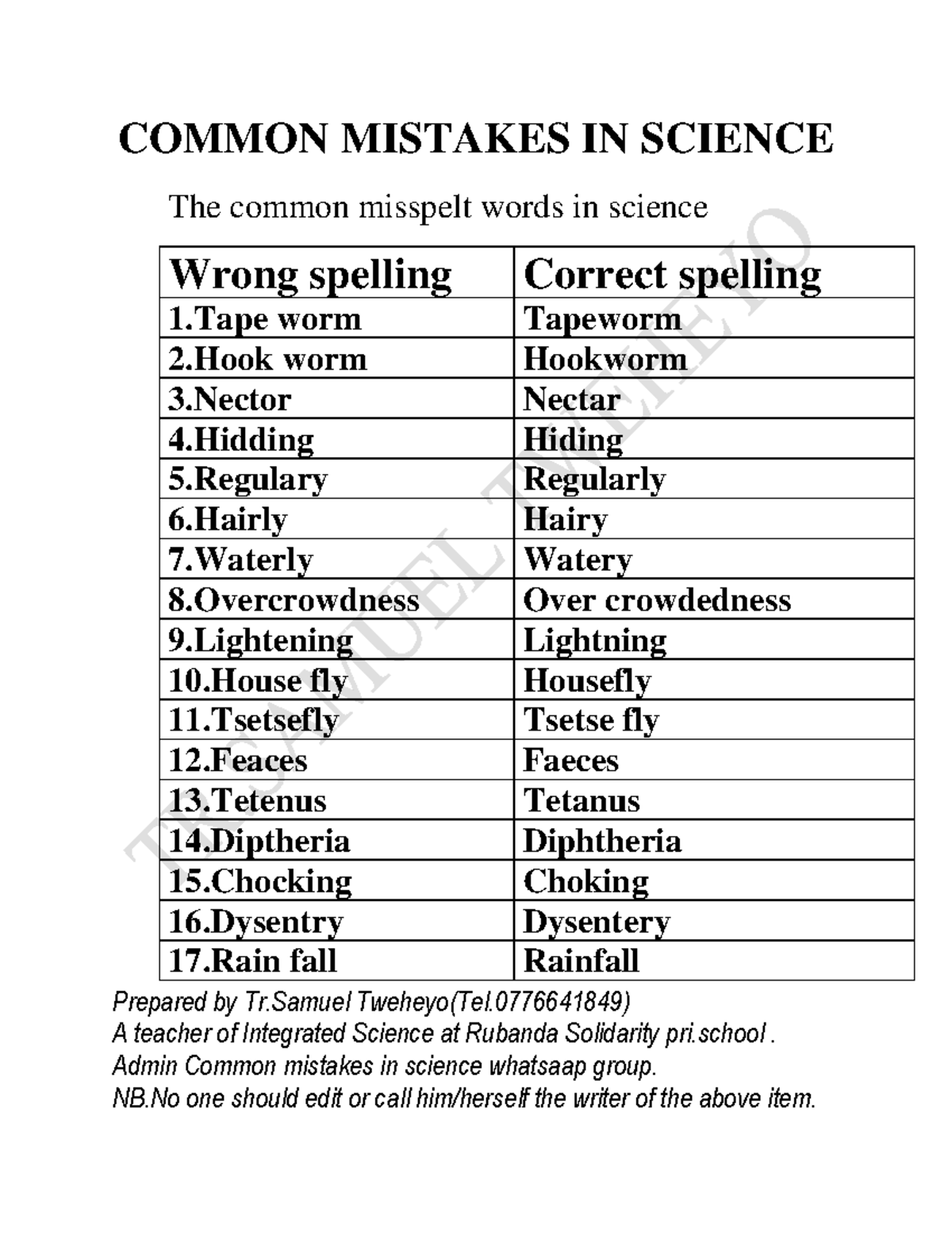Common mispelt words in science by Tr.Samuel Tweheyo vol one - Prepared ...