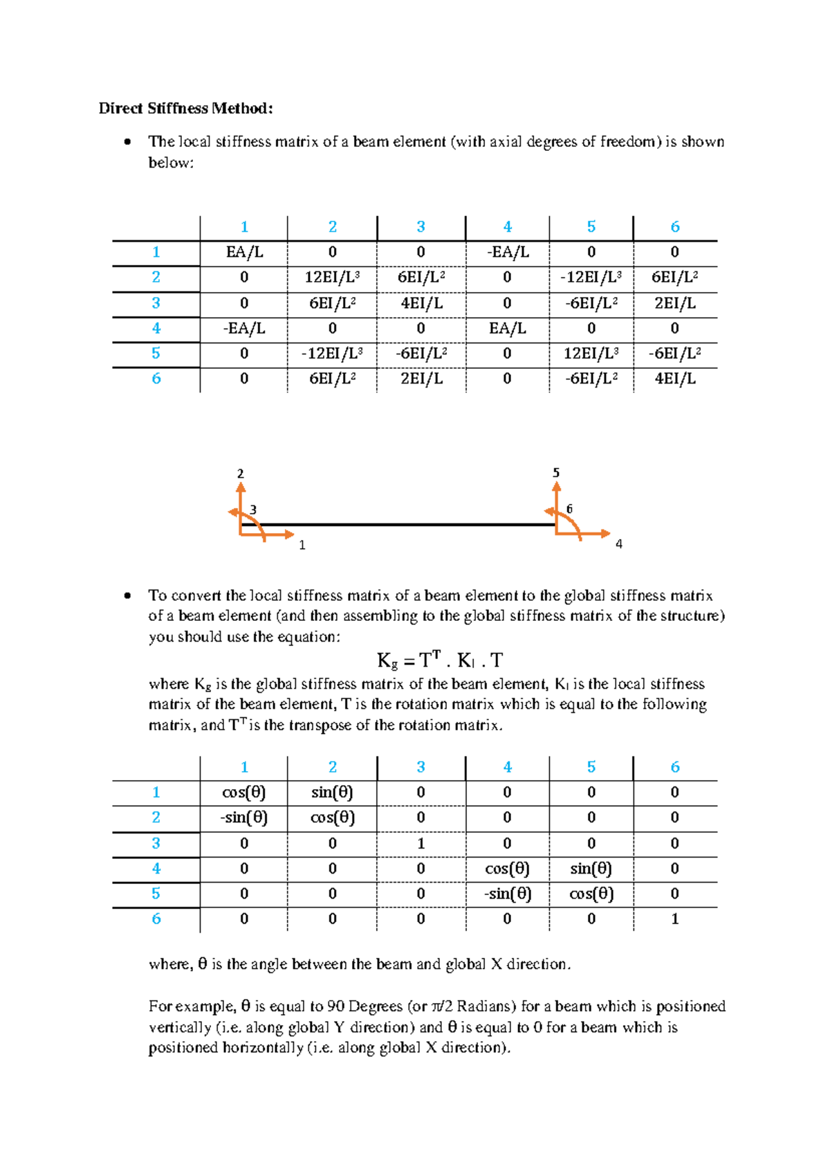 Structuurmechanica 2 - Direct Stiffness Method & Beam Deflection ...