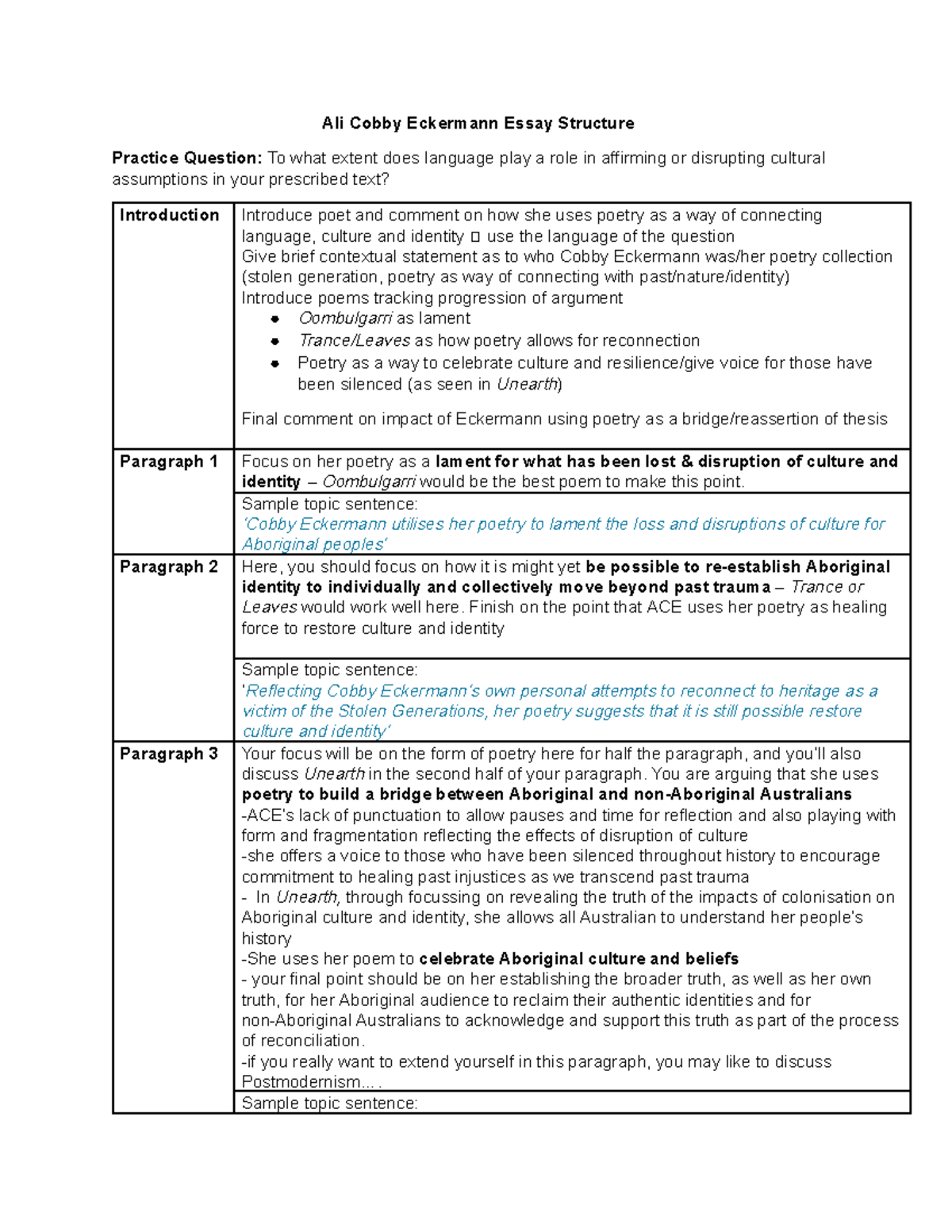 ENG101 Essay Notes: Analyzing Language in Ali Cobby Eckermann's Poetry ...