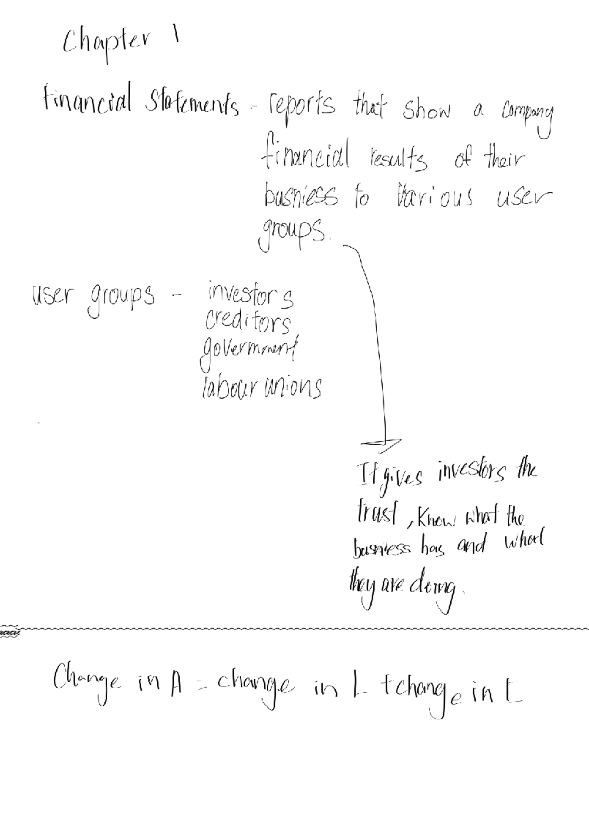 Chapter 1 - Comprehensive Study Notes - Studocu