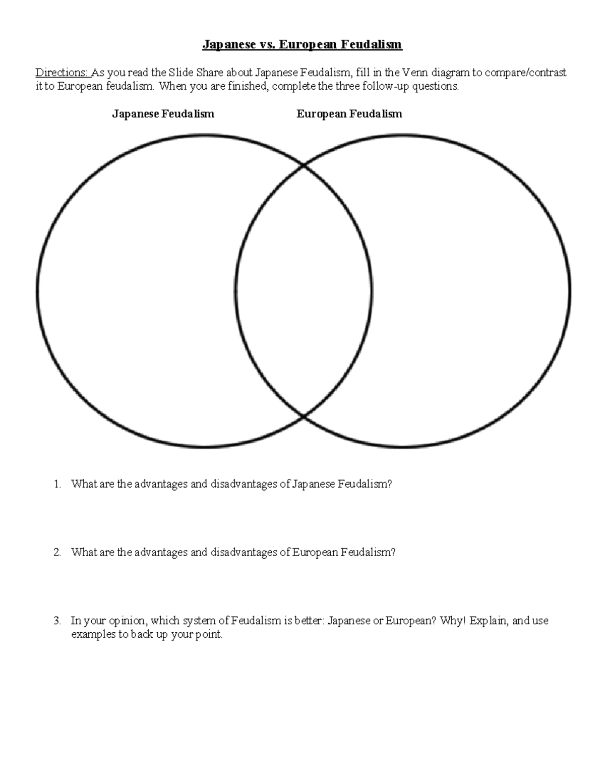 Jap vs Euro Feudalism Venn Diagram 1 - Japanese vs. European Feudalism ...