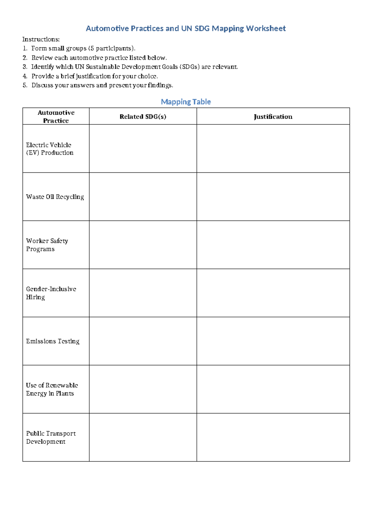 Automotive Practices & UN SDG Mapping Worksheet Instructions - Studocu