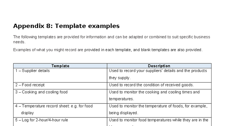 Appendix 8: Business Templates for Food Safety Management - Studocu
