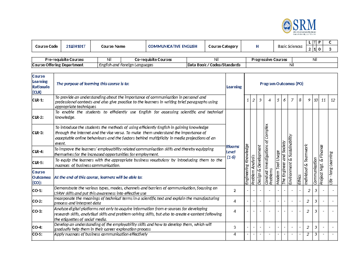21LEH101T Communicative English Syllabus Overview 2024-2025 - Studocu