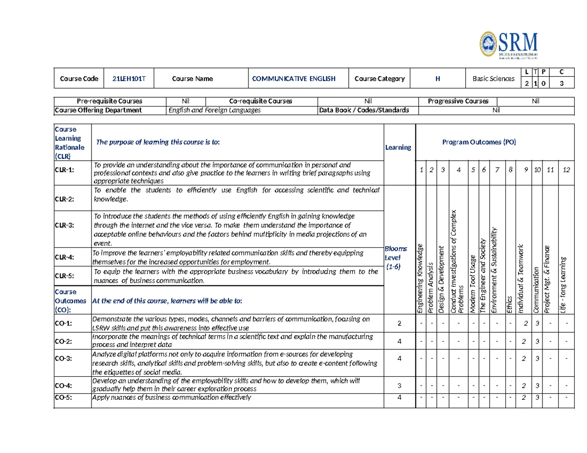 21LEH101T Communicative English Question Paper - May 2024 - Studocu