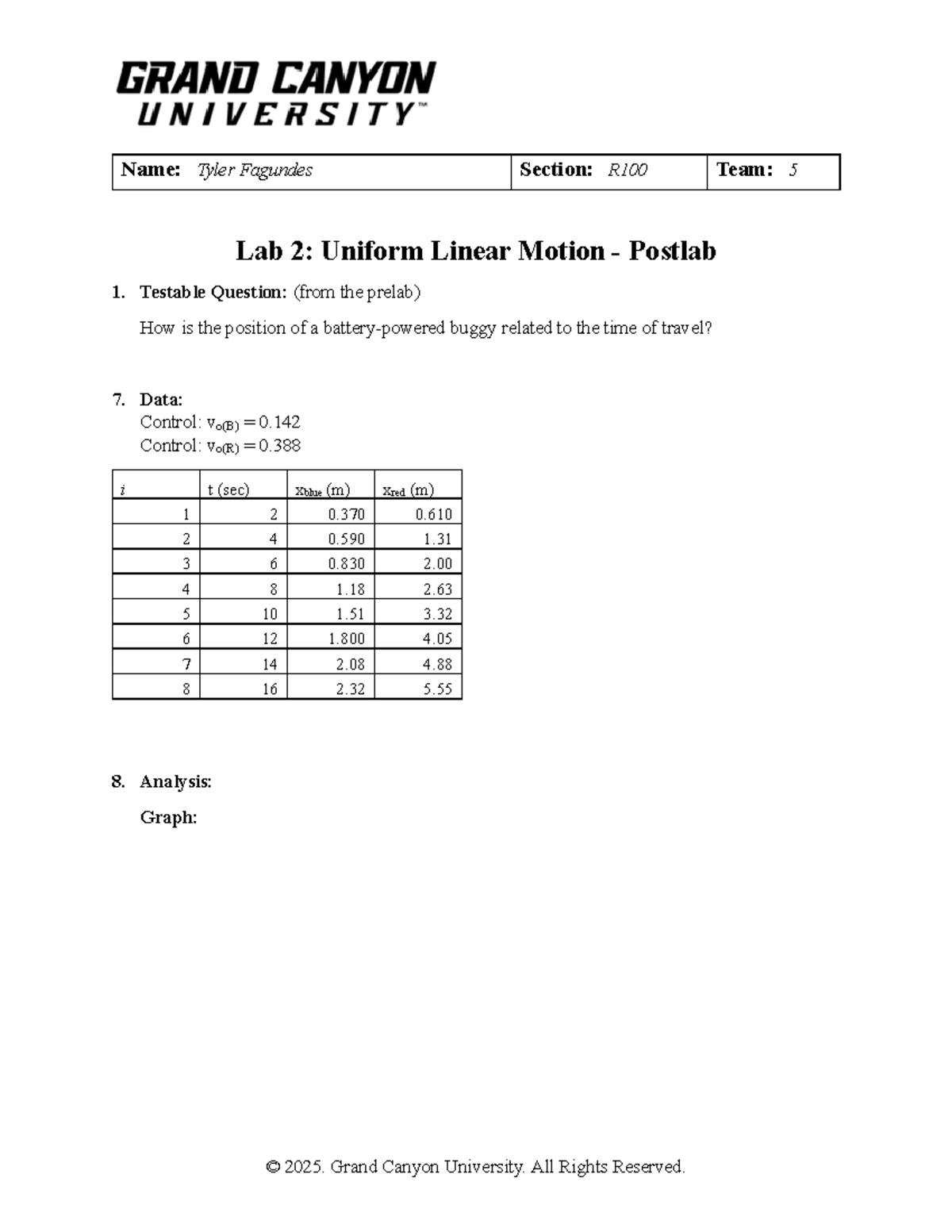 PHY111L-RS-T1 Lab 2: Uniform Linear Motion Postlab Analysis - Studocu