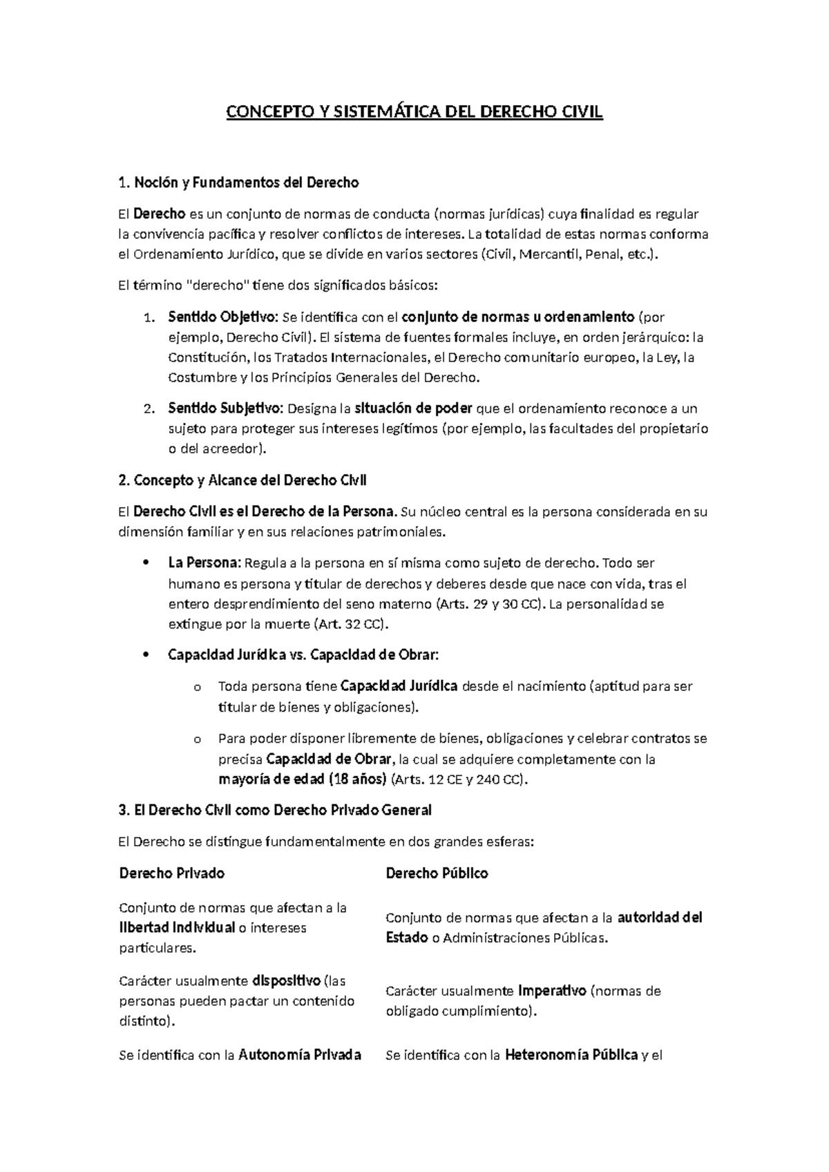 TEMA 1: CONCEPTO Y SISTEMÁTICA DEL DERECHO CIVIL 1 - Studocu