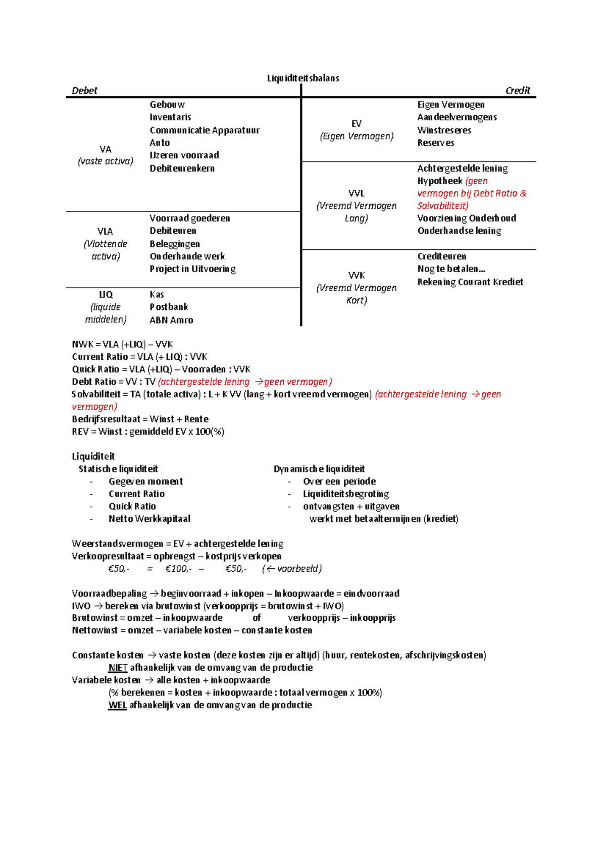Samenvatting Financieel Management (FM) - Colleges Liquiditeitsbalans ...