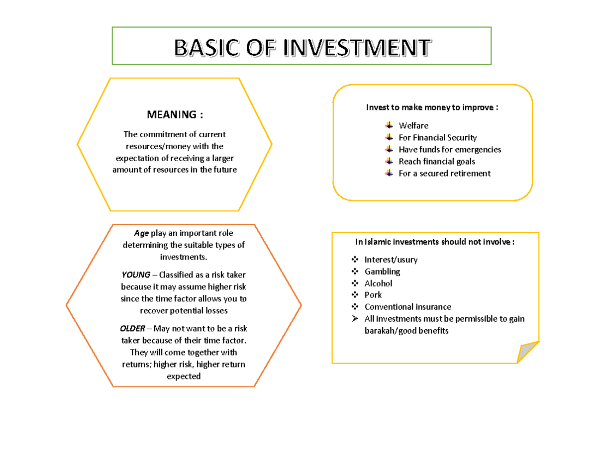 Fin533 chapter 6 notes pdf - ####### Invest to make money to improve ...