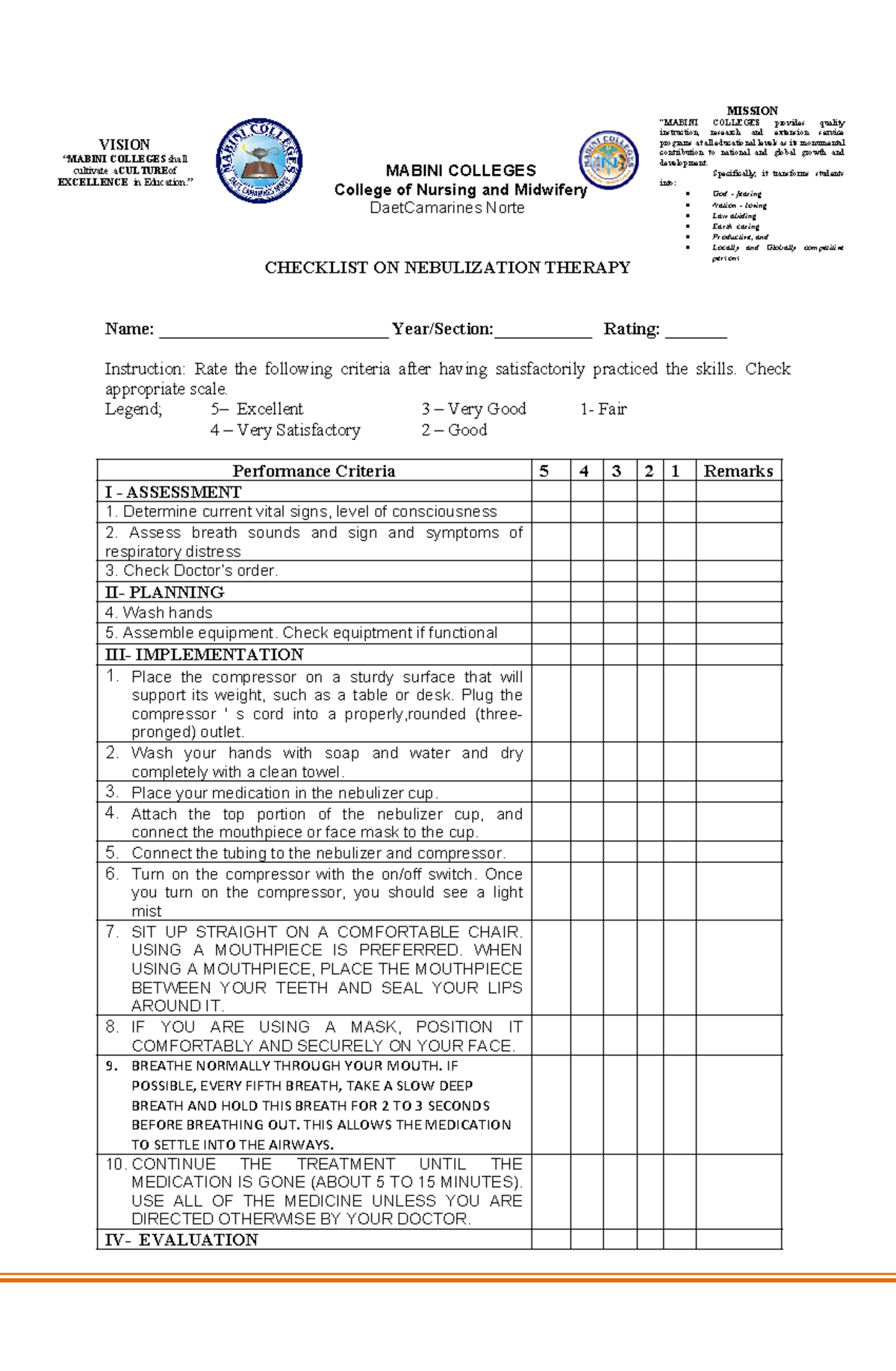 Nebulization-Checklist - MABINI COLLEGES College of Nursing and ...