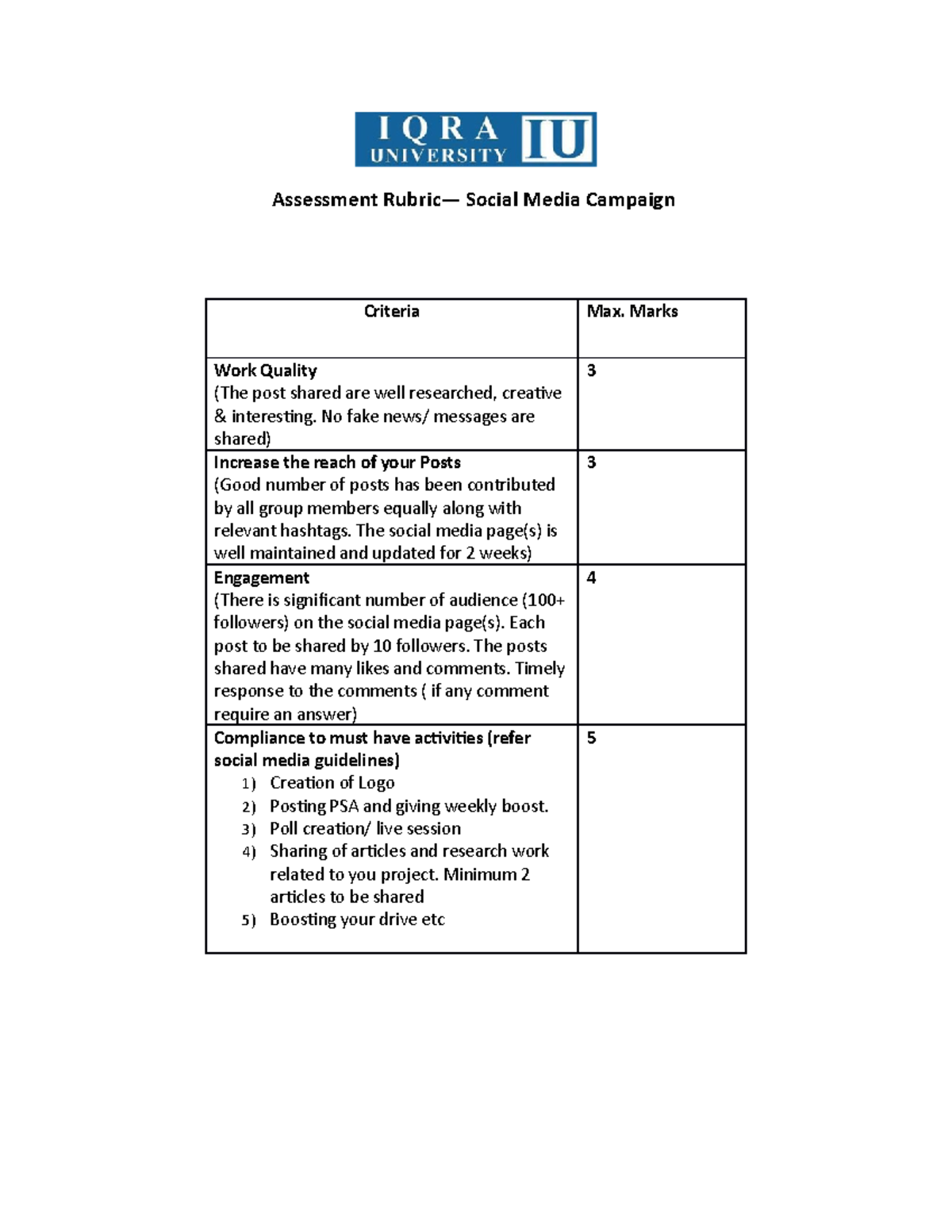 Social Media Campaign Rubric(15 marks) - Assessment Rubric— Social ...
