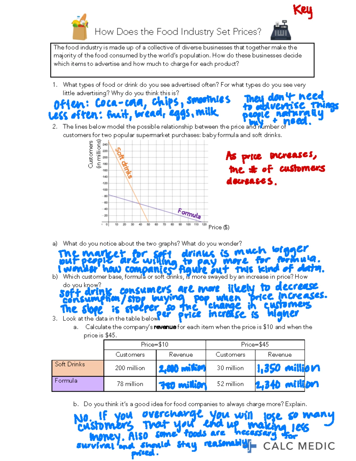 Topic 2.1 Worksheet A: Arithmetic & Geometric Sequences - Studocu