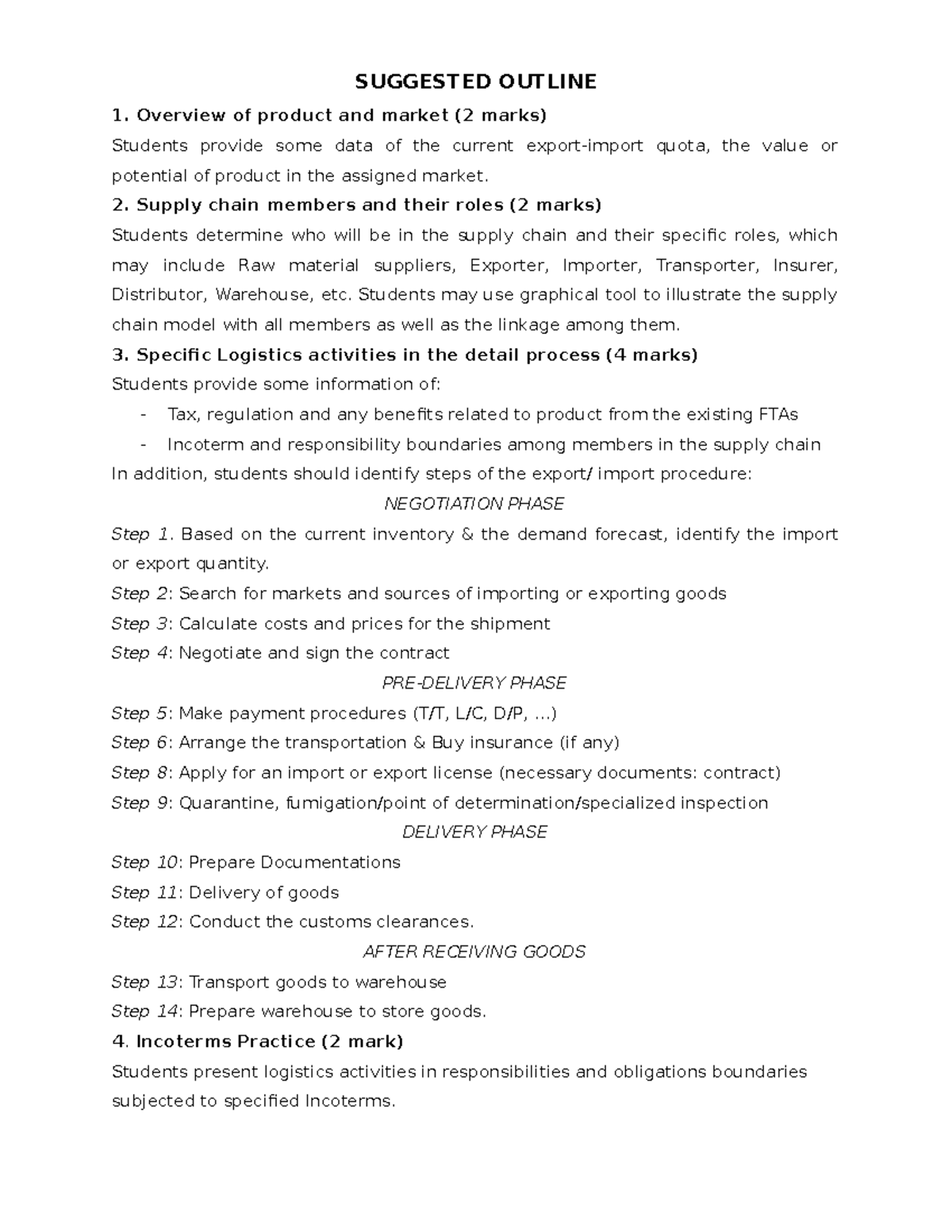 Suggested outline - Summary Commercial Bank Management - SUGGESTED ...