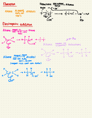 RP 04 - Identification of cations and anions - AQA Chemistry A-level Required Practical 4 Carry ...
