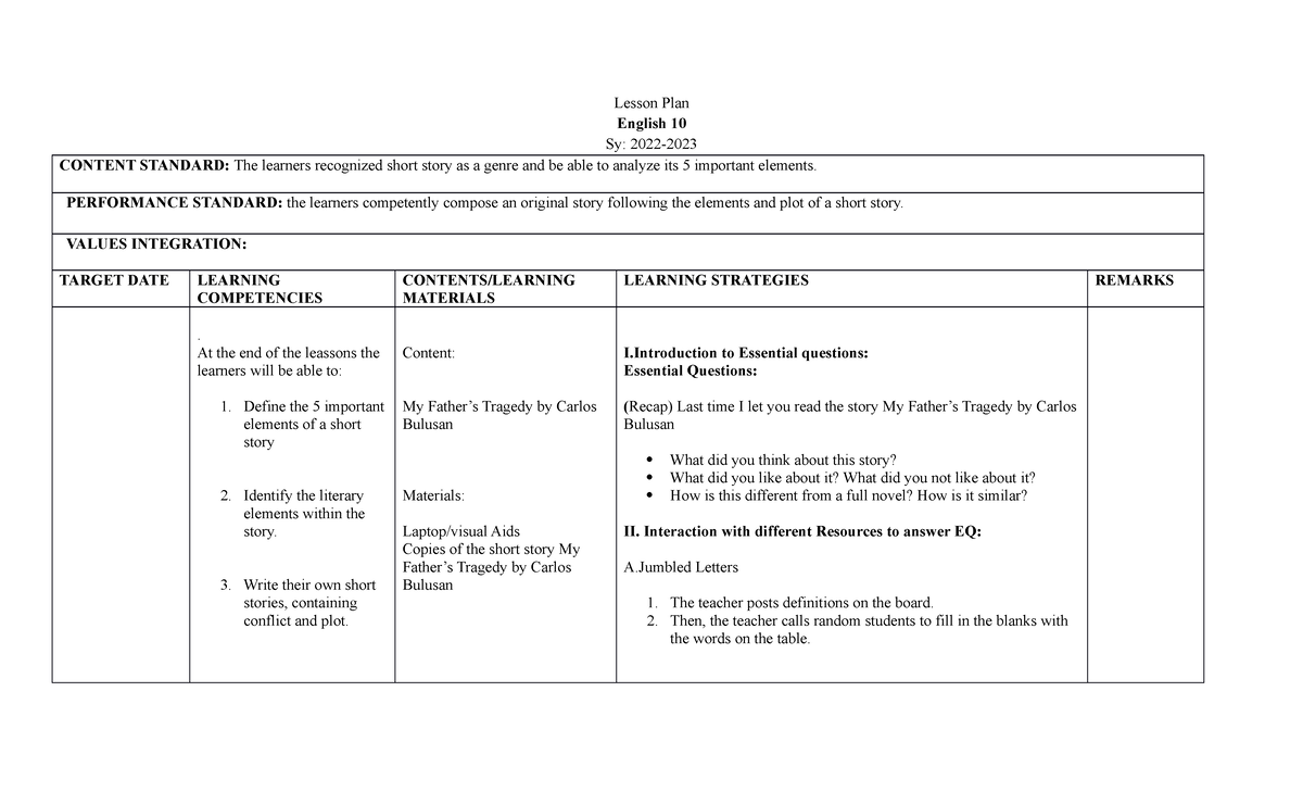 Lesson Plan - Lesson Plan English 10 Sy: 2022- CONTENT STANDARD: The ...