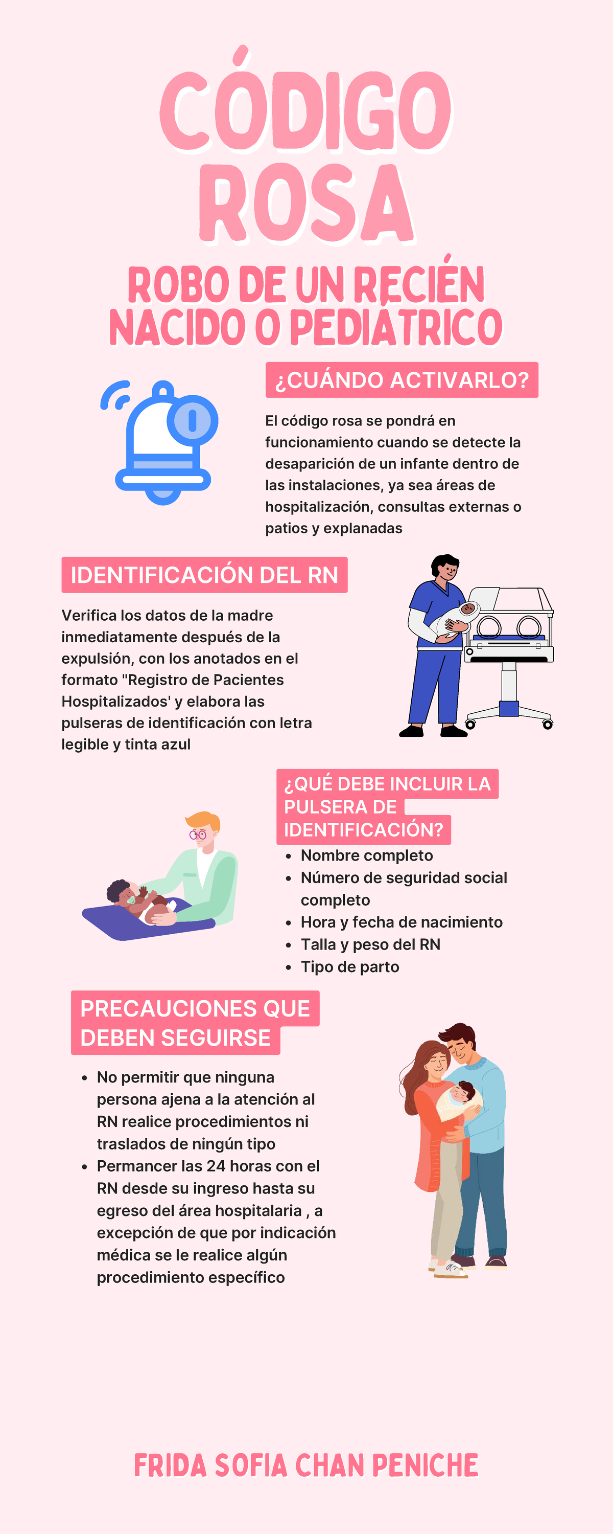 CÓDIGO ROSA: Protocolo de Seguridad para RN en Hospitales - Studocu