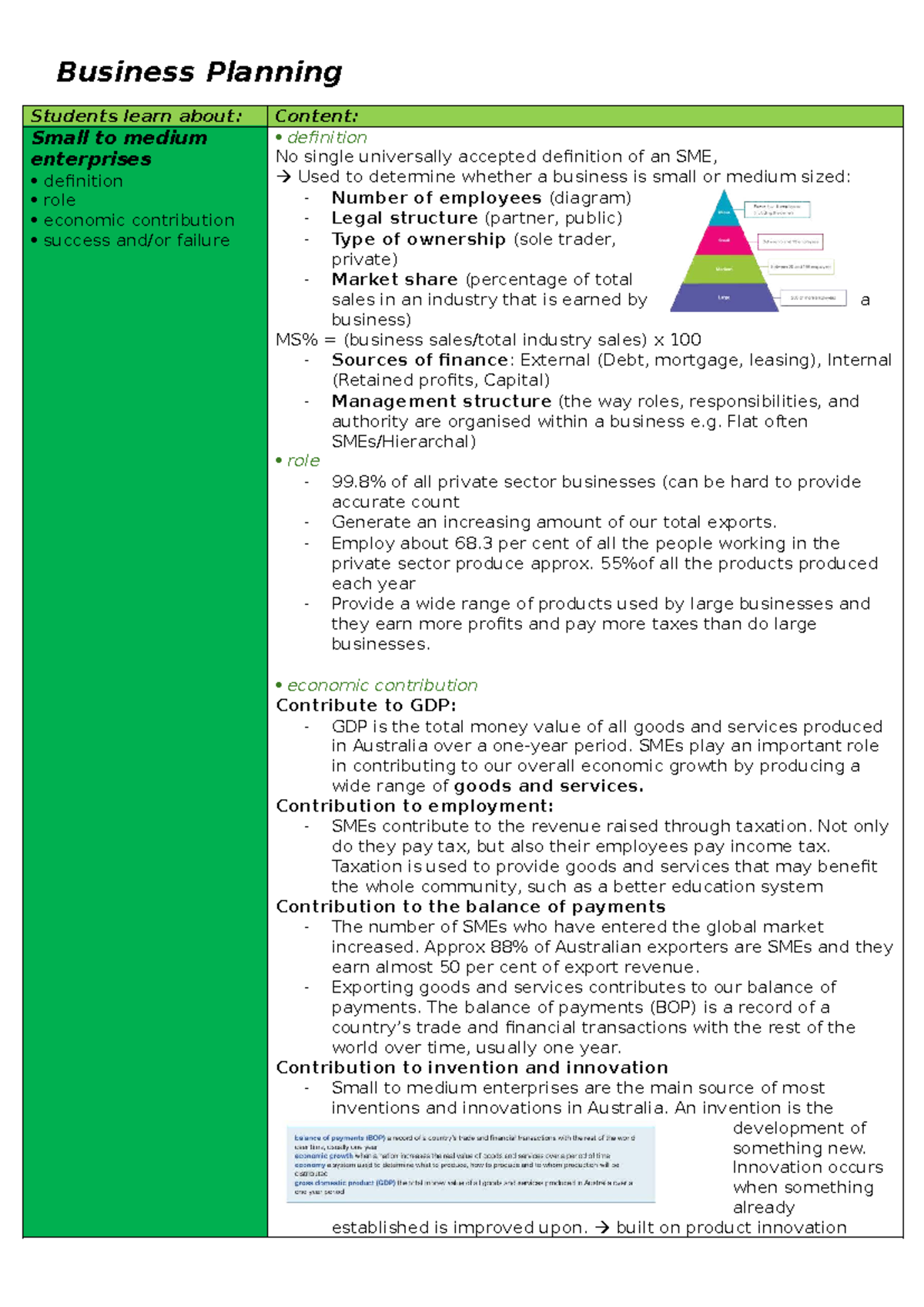Business Planning 3: SME Definition, Economic Role & Success Factors ...