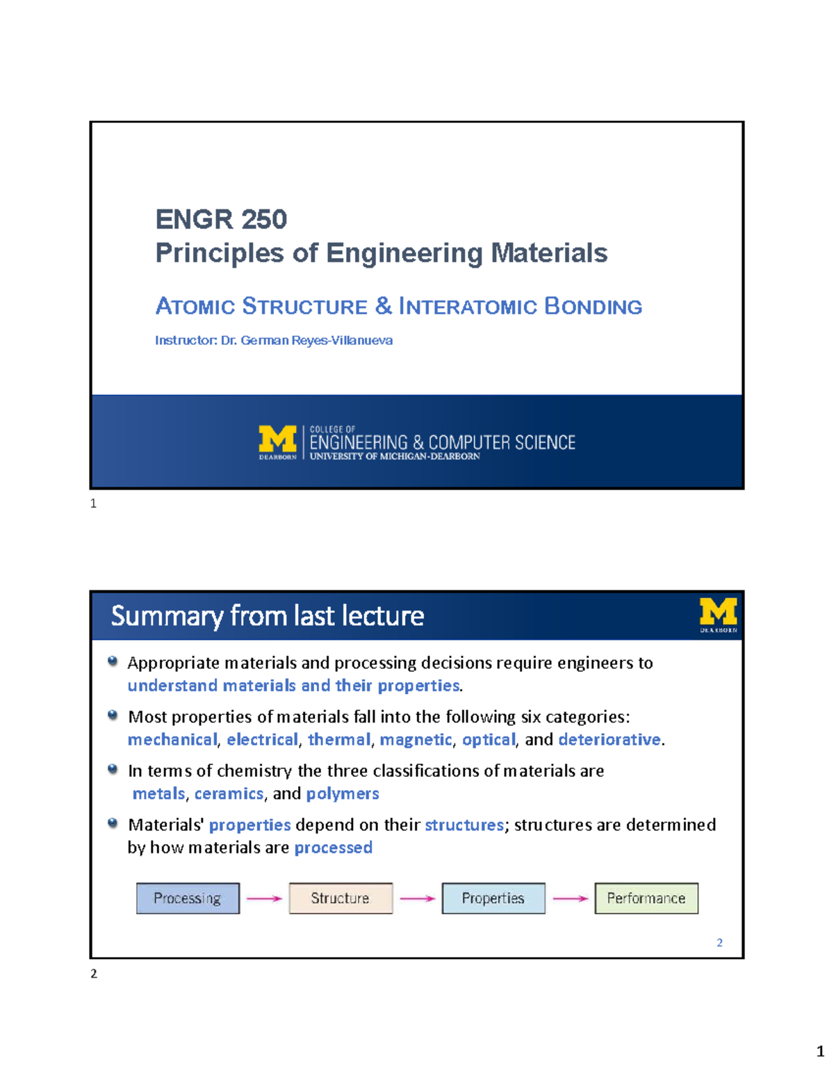 ENGR 250: Overview of Atomic Structure & Interatomic Bonding - Studocu