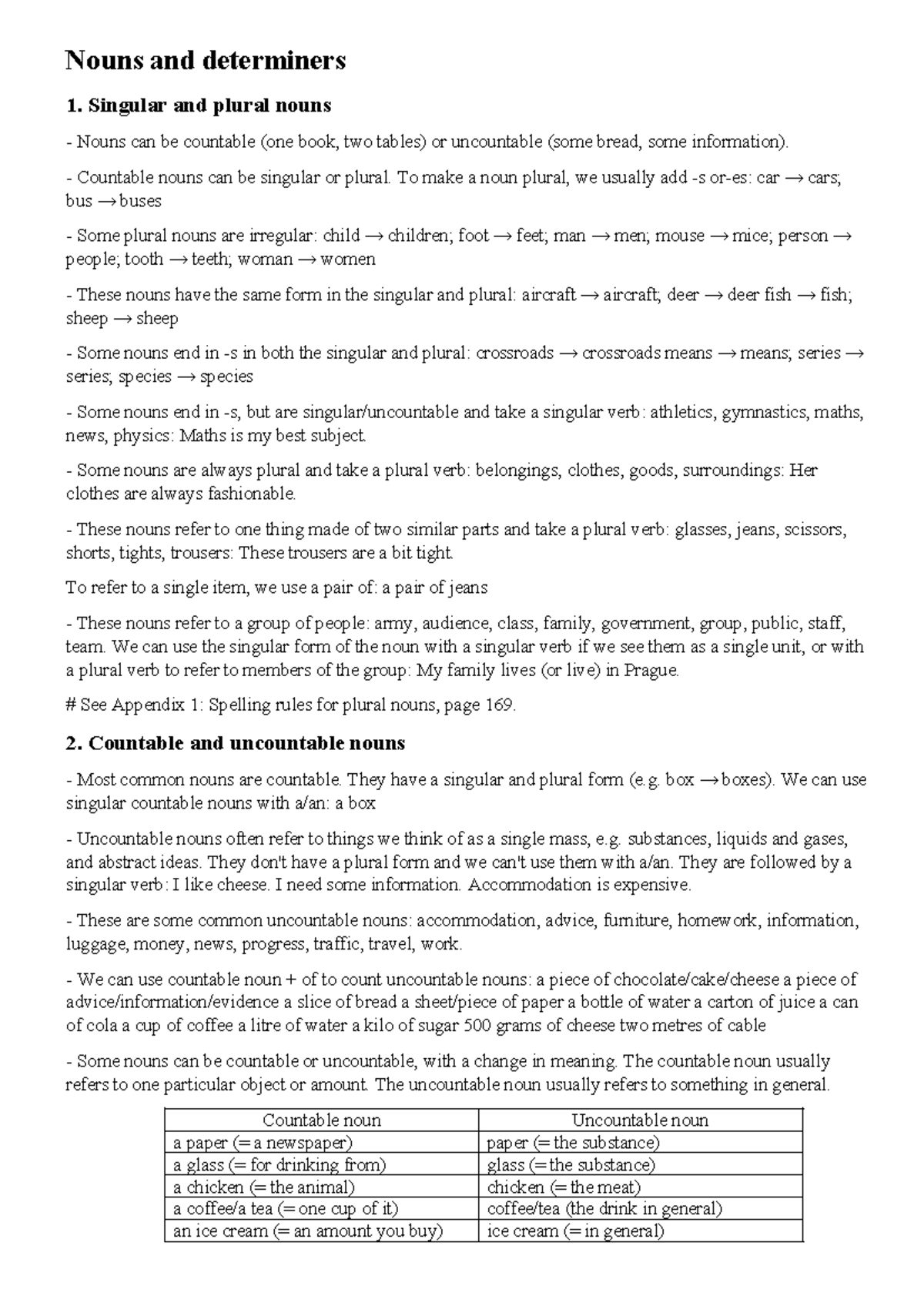Nouns and Determiners: Summary Notes for English Grammar - Studocu