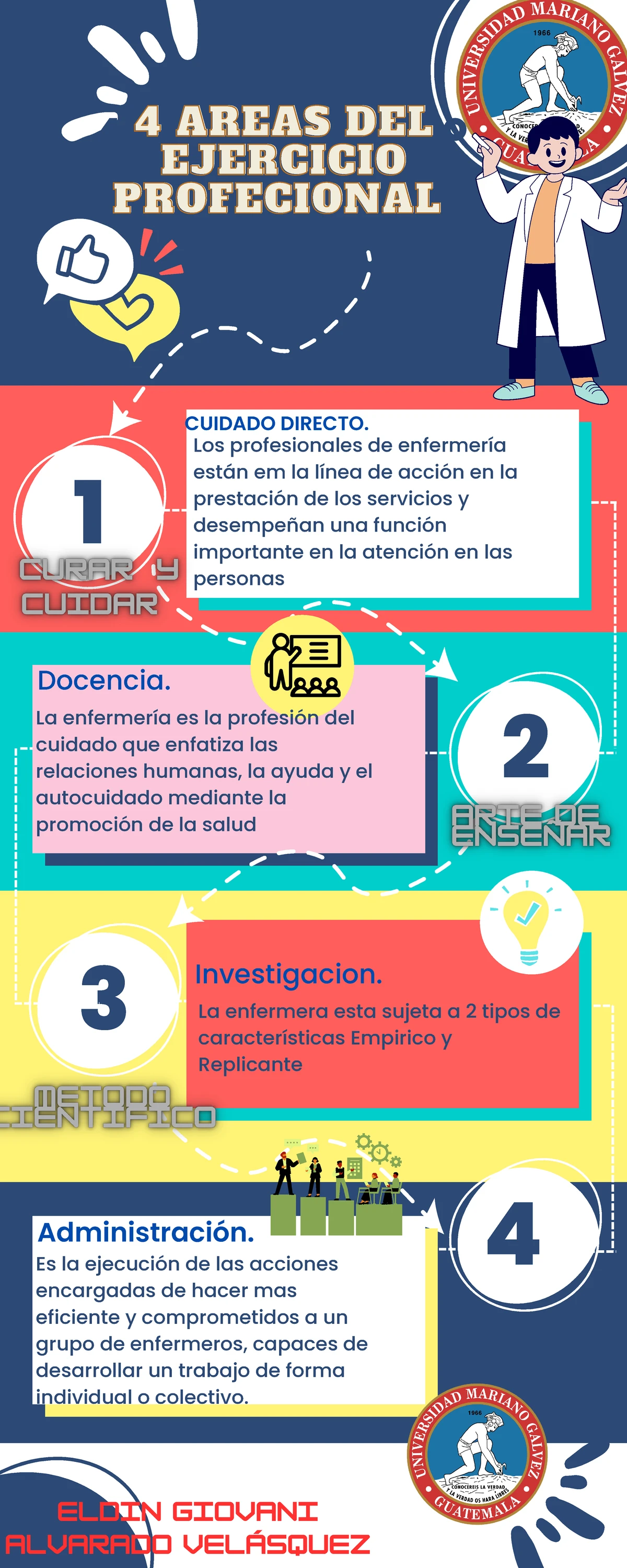 Título del documento: "Fichero Práctica - Medicamentos y Diagnósticos ...