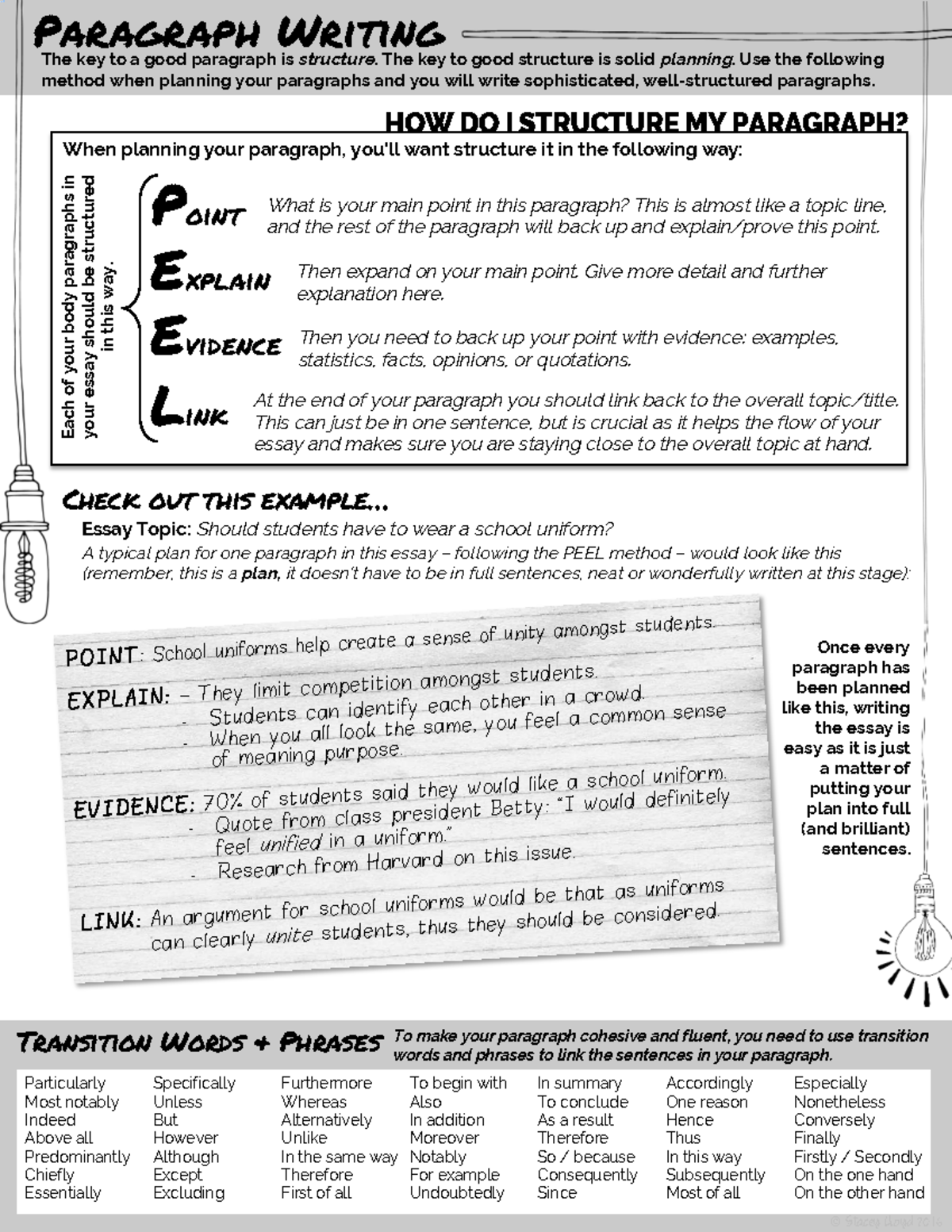PEEL Writing Strategy Guide for Effective Paragraphs - Studocu