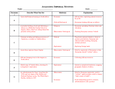 World History - Honors - Studocu