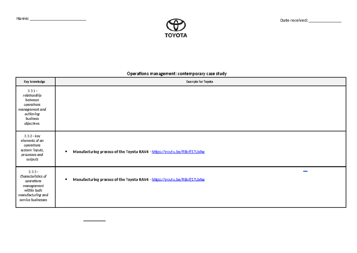 Toyota U3AOS3 - Operations Management Case Study on Manufacturing ...