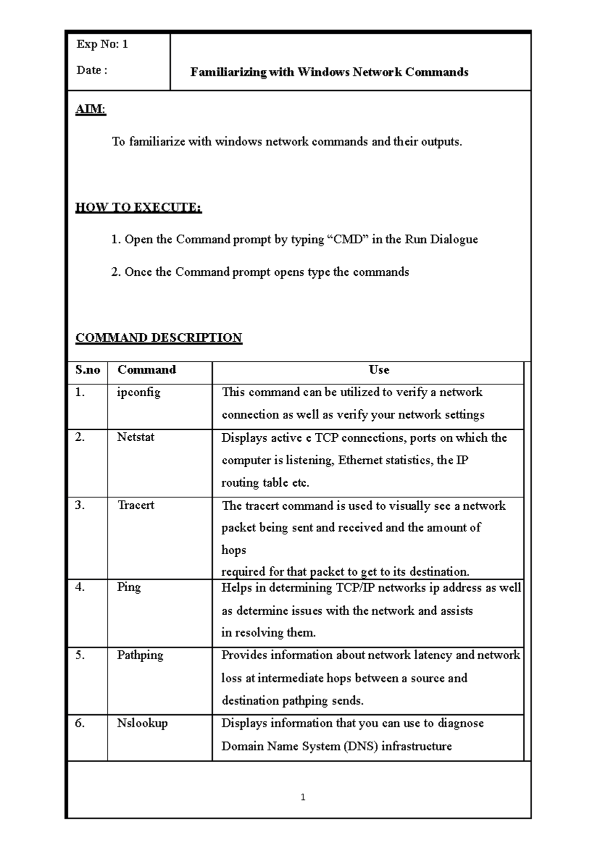 Computer Network Record - Student - Exp No: 1 Date : Familiarizing with ...