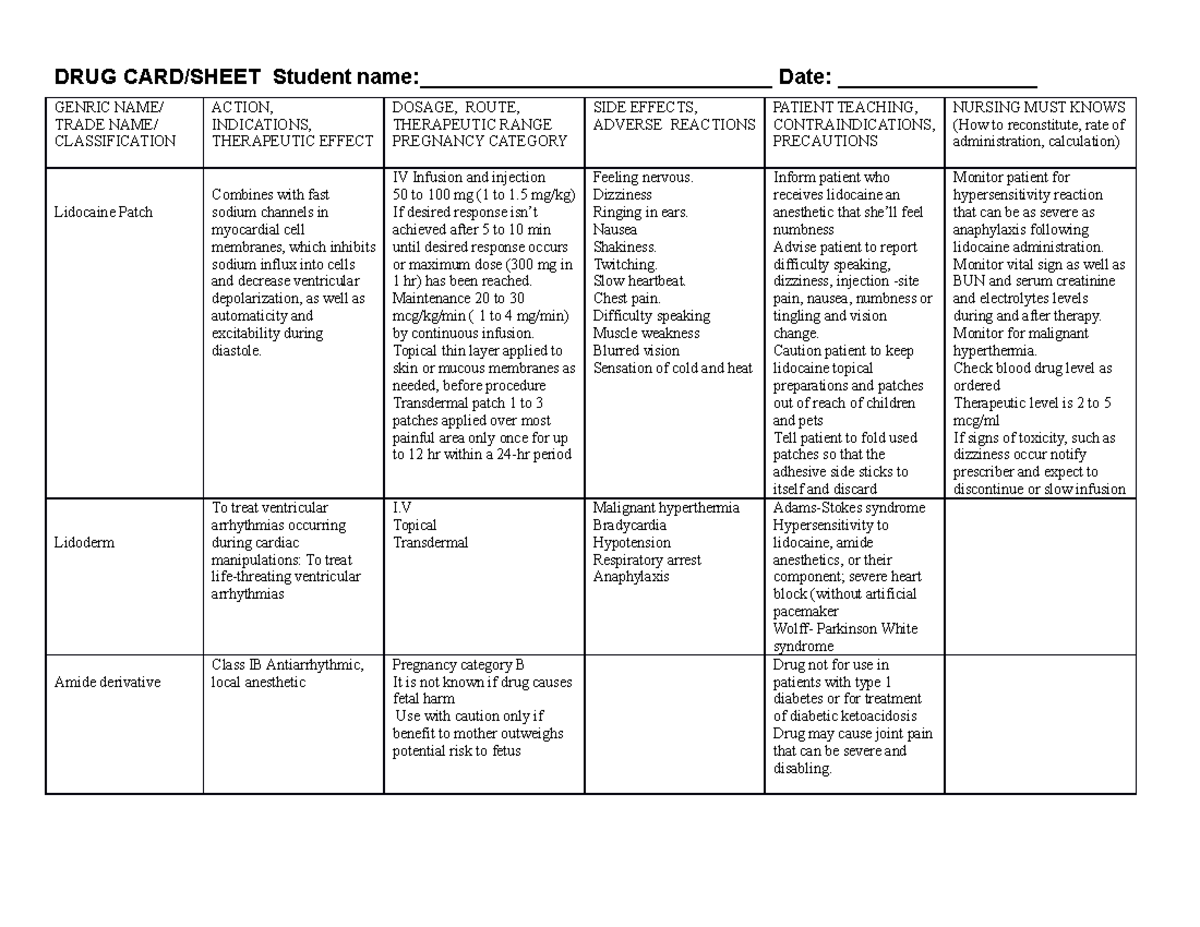 Lidocaine Patch Drug Card - Key Information for Nursing Care - Studocu