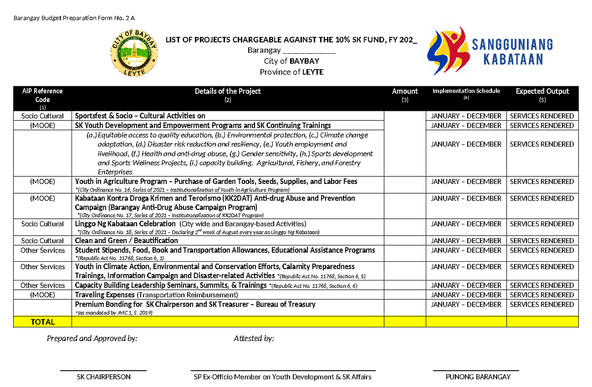 Barangay Budget Preparation Form No. 2 A for FY 202_ Projects - Studocu