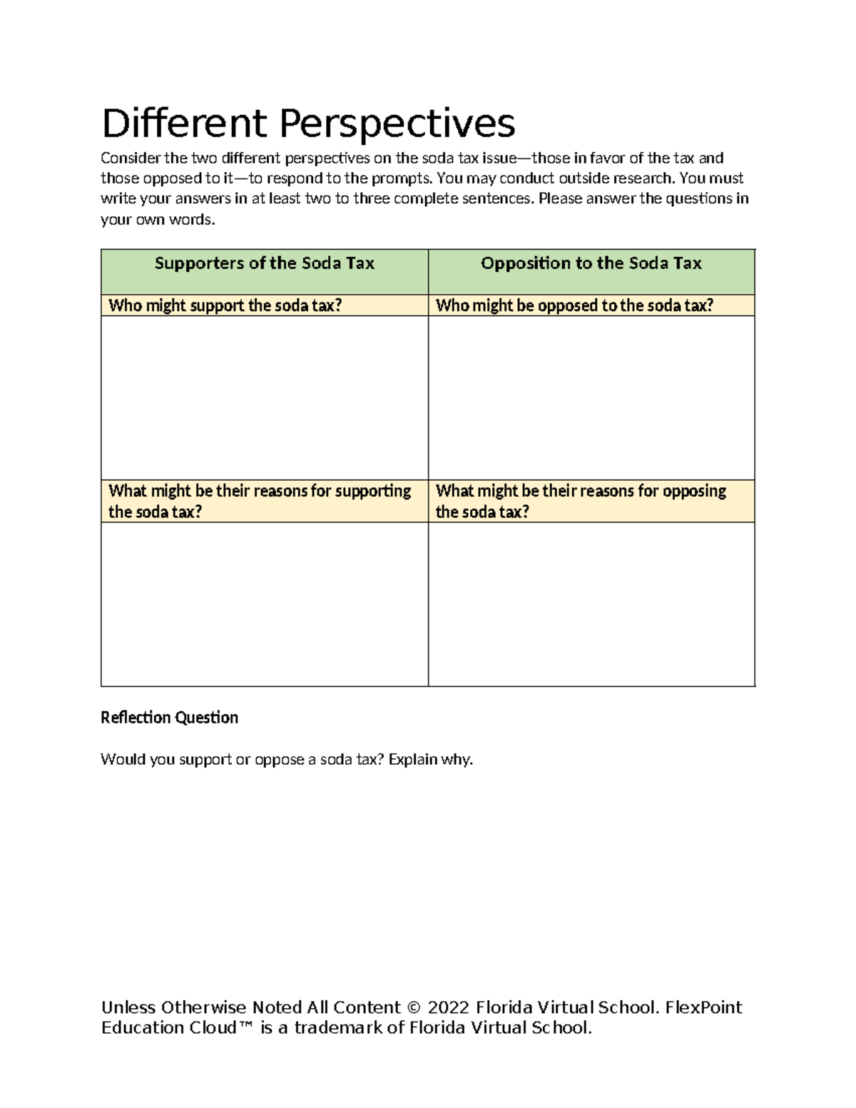 Different Perspectives on Soda Tax Issue - Template for Analysis - Studocu