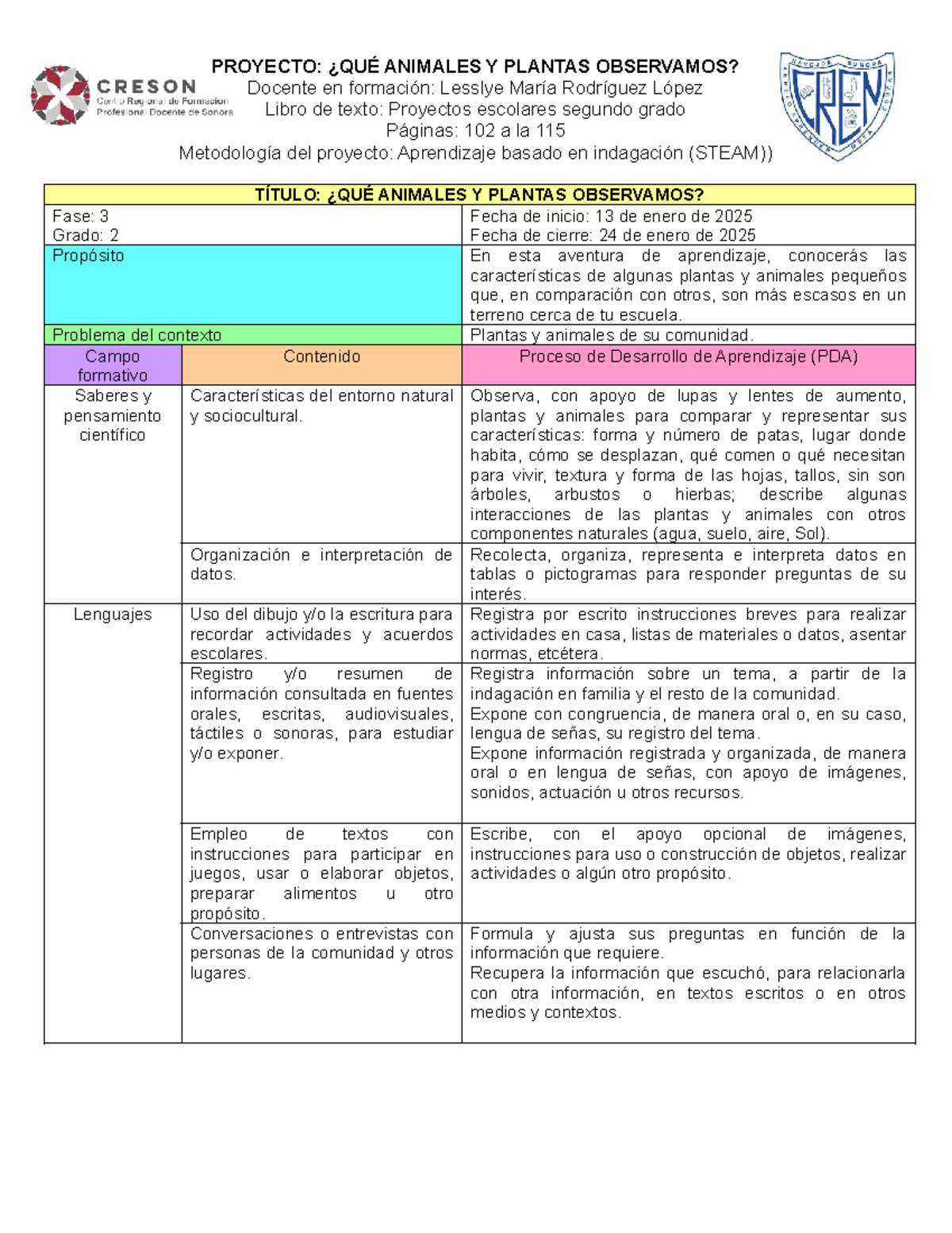 Proyecto STEAM: ¿Qué Animales y Plantas Observamos? (2° Grado) - Studocu