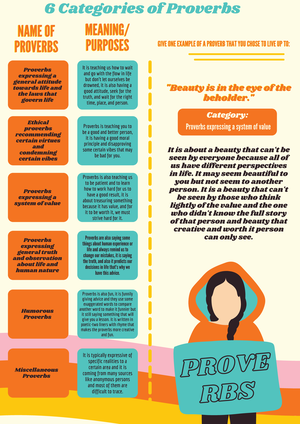 English 10 Terminologies used in Research Writing - A. Write and ...