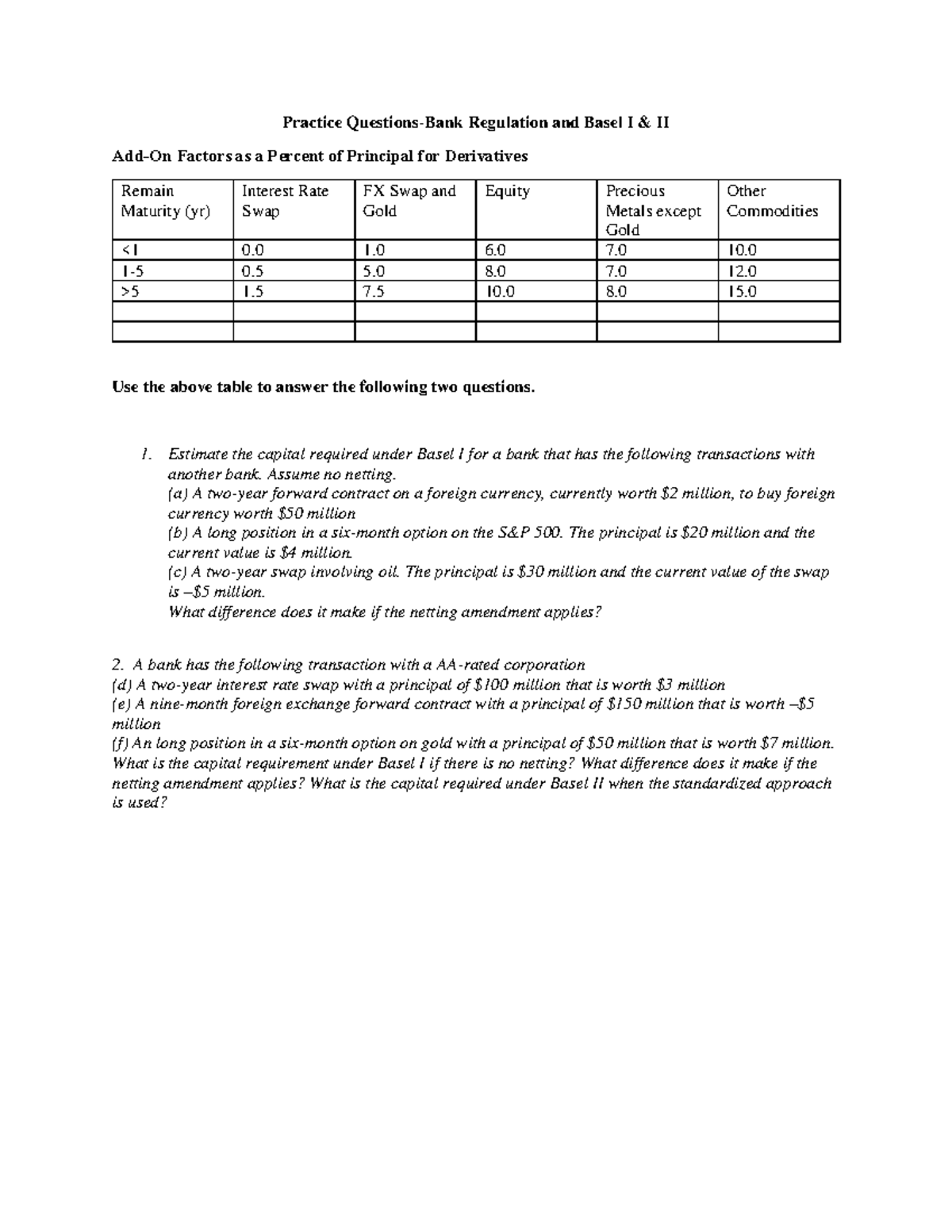 Bank regulation exercices - Practice Questions-Bank Regulation and ...